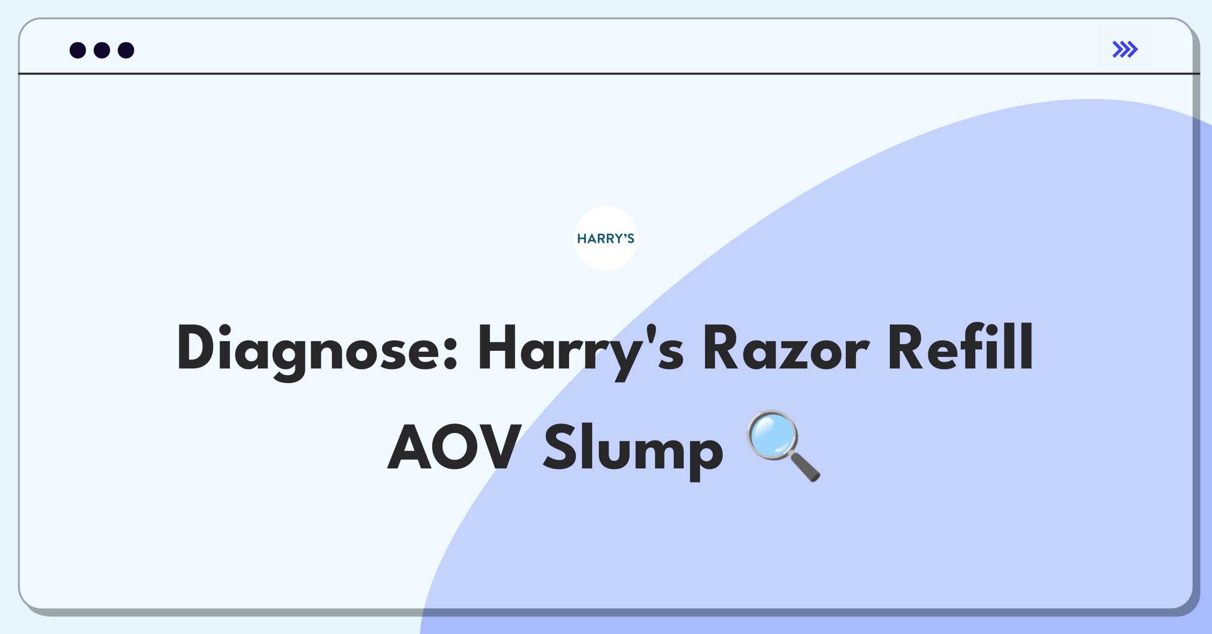 Harry's Razor Refill AOV Decline | Product RCA Interview - NextSprints