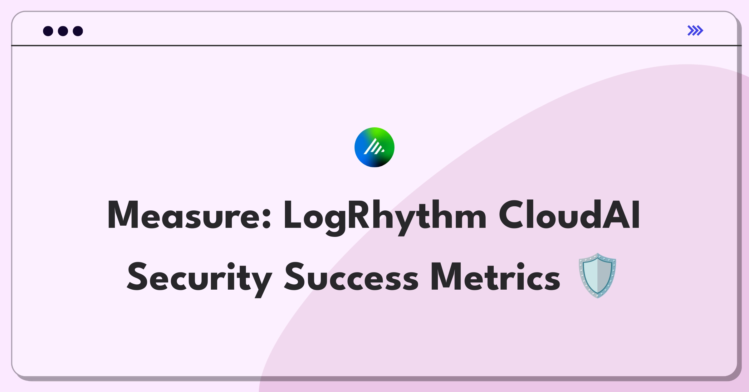 LogRhythm CloudAI Success Metrics | Product Analytics Interview - NextSprints