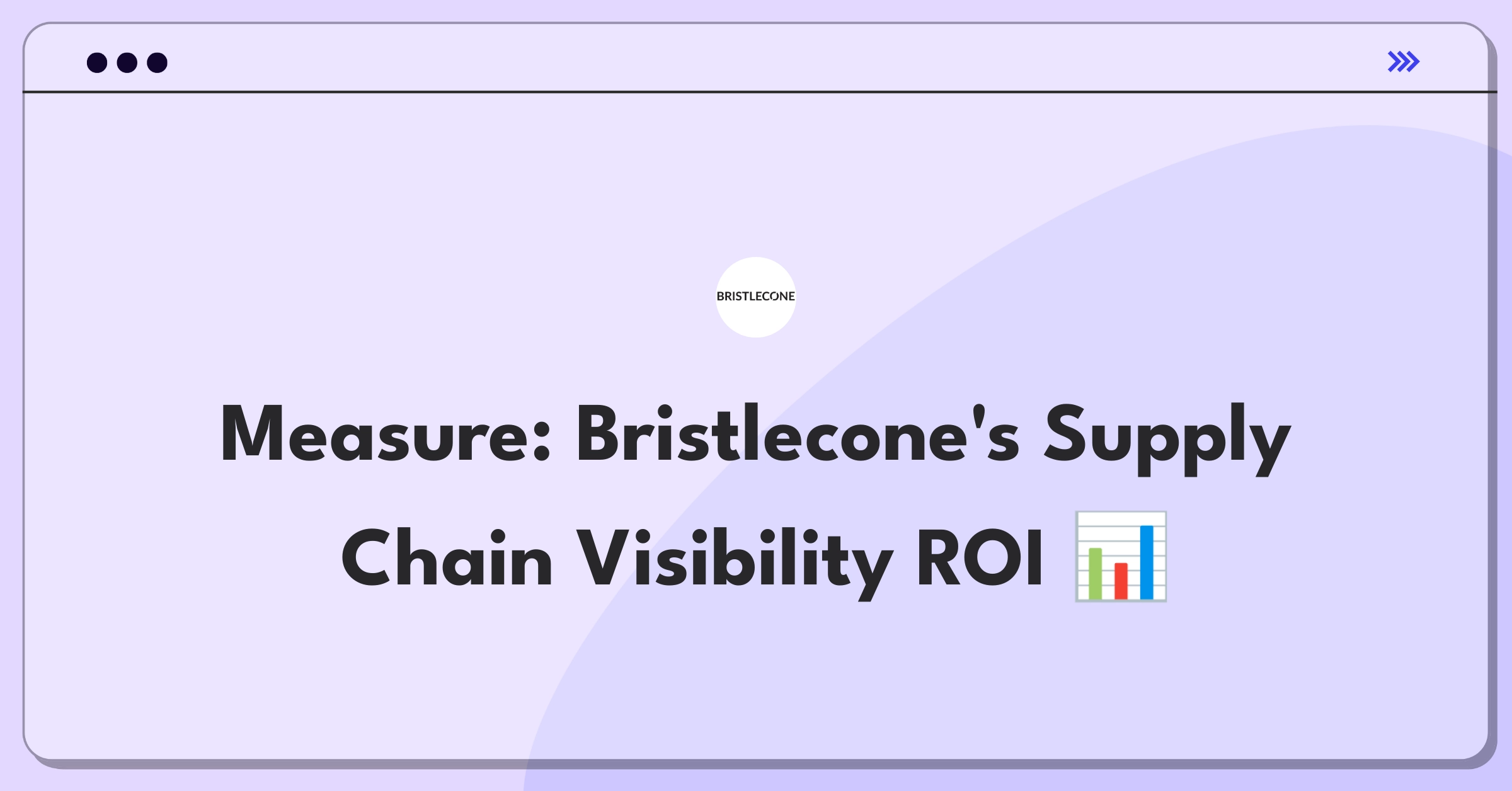 Bristlecone Supply Chain Metrics | Product Success Analysis - NextSprints