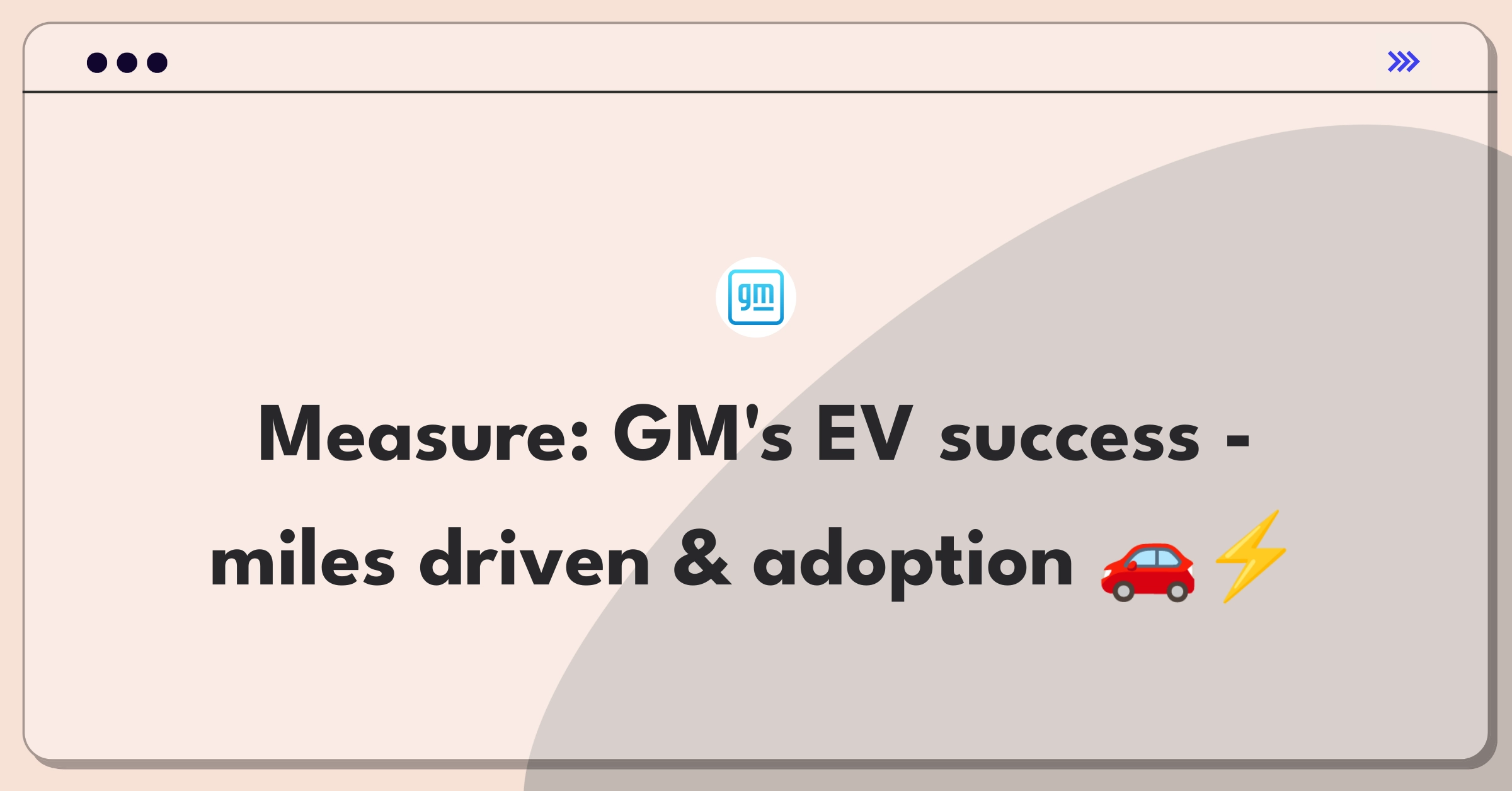 GM EV Lineup Metrics | Product Success Metrics Interview - NextSprints
