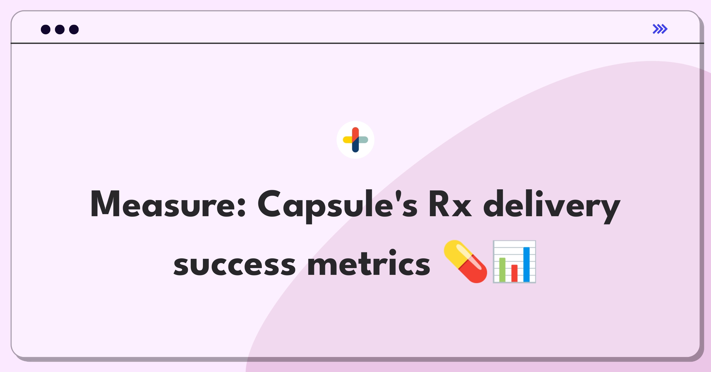 Capsule Medication Delivery Success | Metrics Product Interview - NextSprints