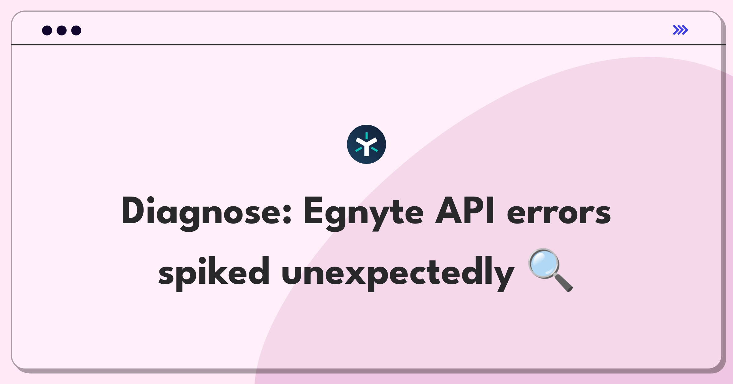 Egnyte API Error Spike | Root Cause Analysis Interview - NextSprints