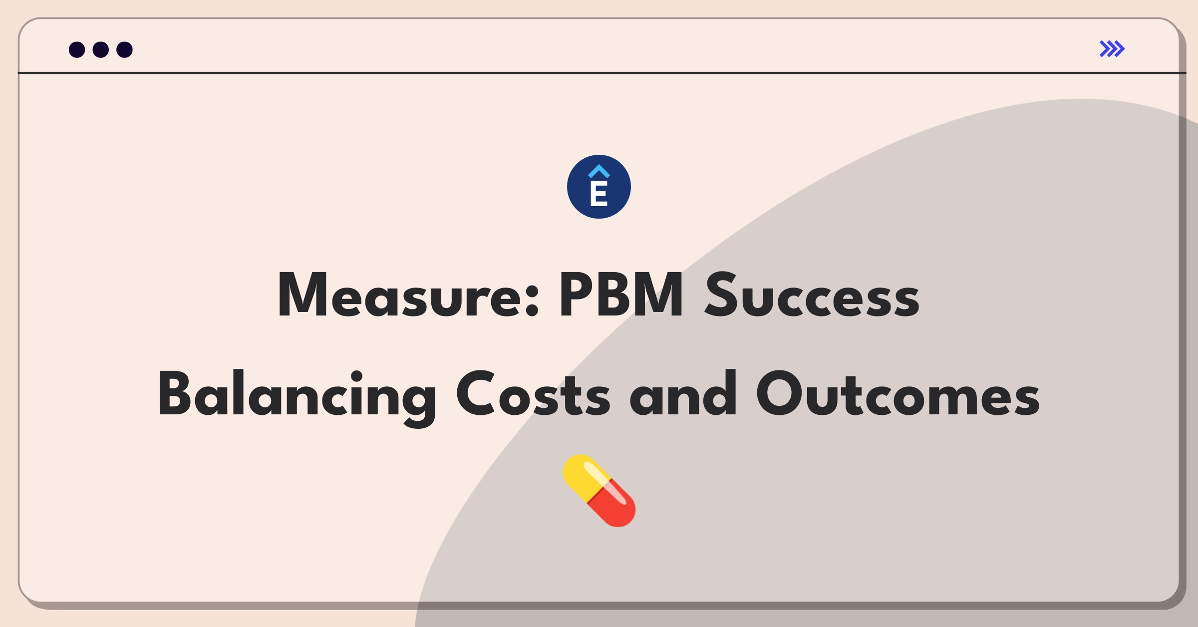 Elevance Health PBM Success Metrics | Product Strategy Case - NextSprints