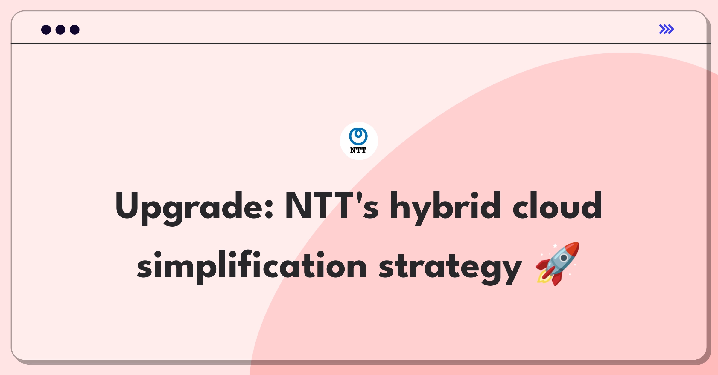 NTT Cloud Management Improvement | Product Strategy Interview - NextSprints