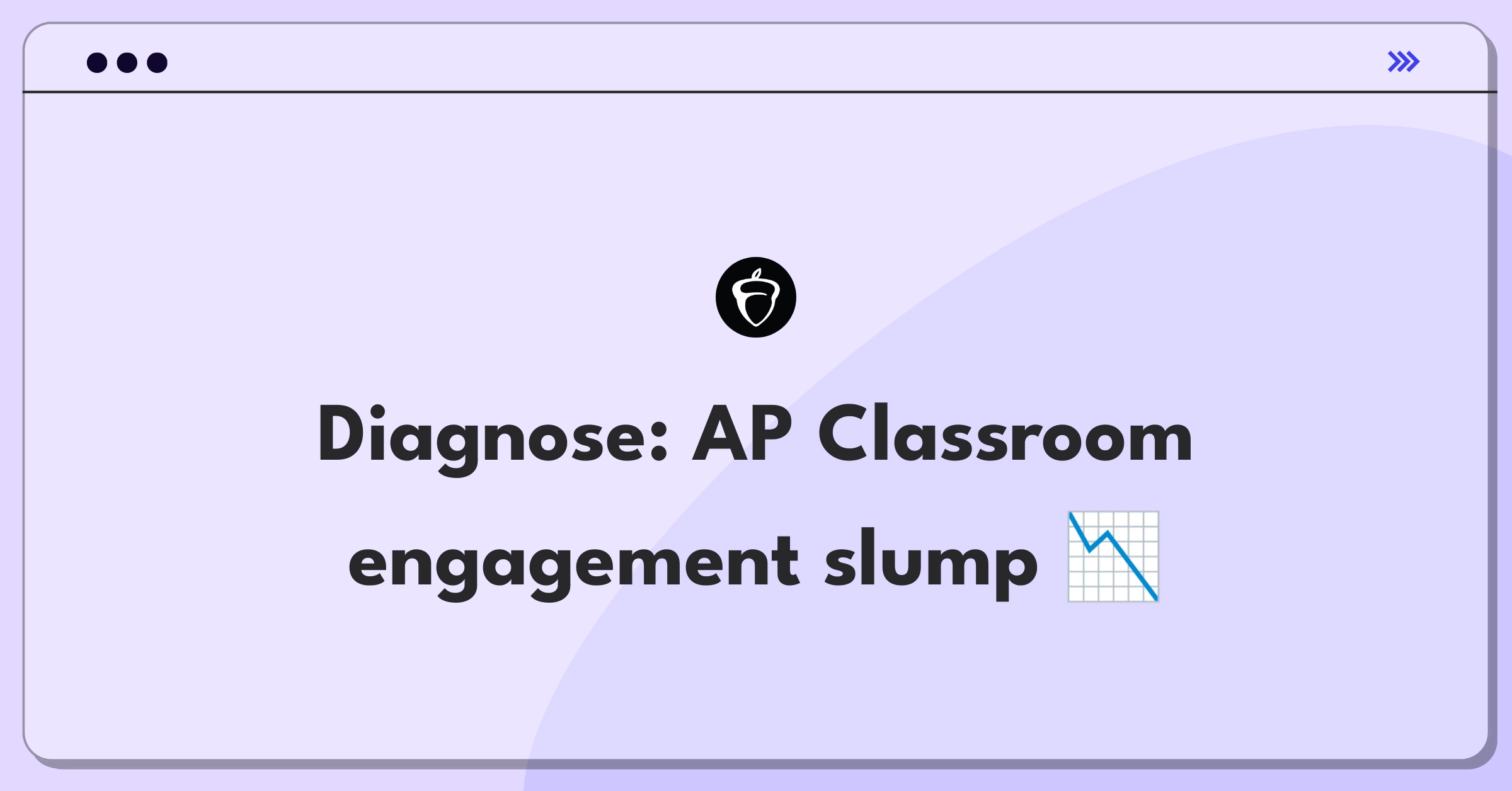 College Board AP Classroom Decline | Product RCA Interview - NextSprints