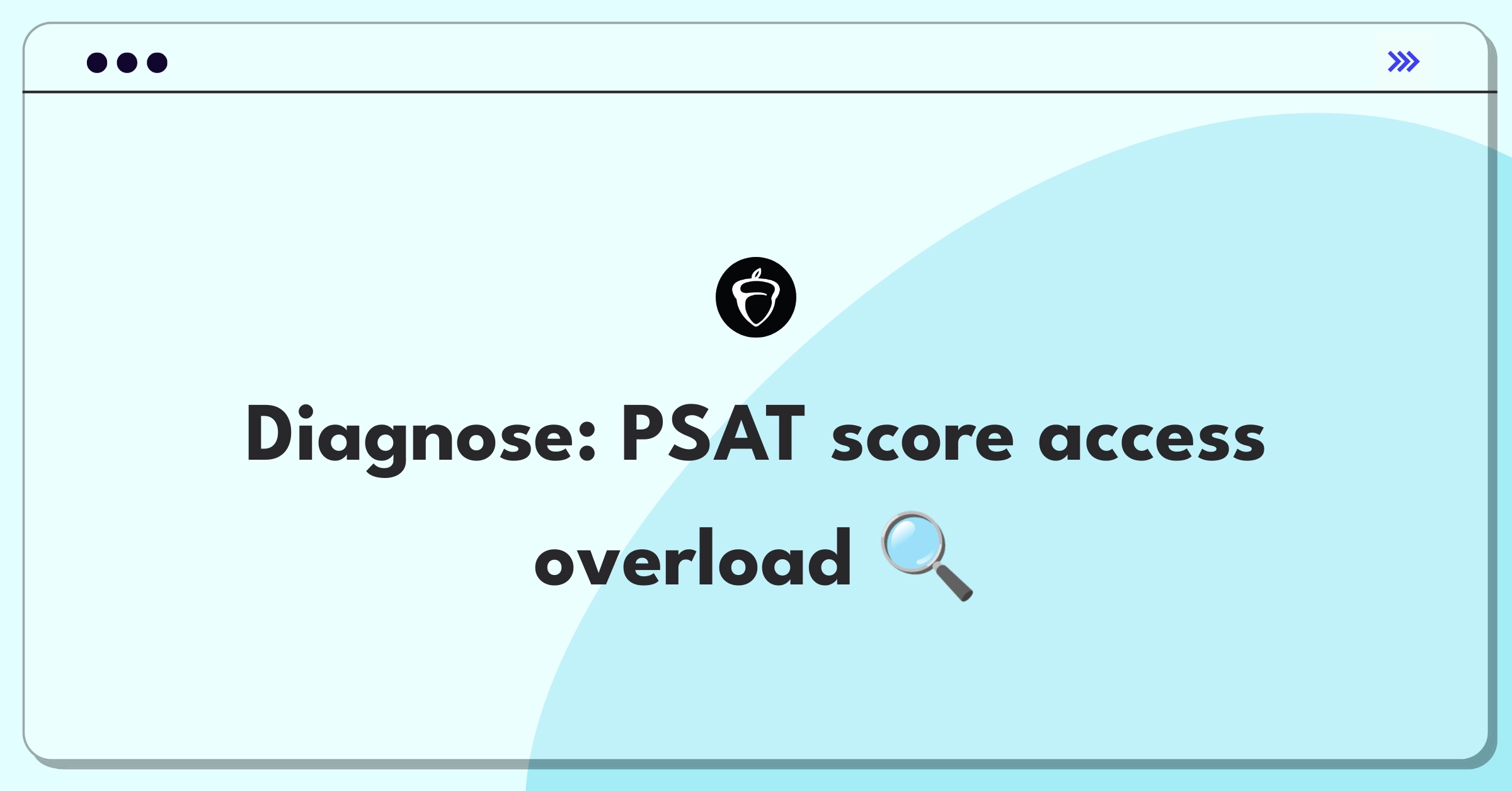 College Board PSAT Score Access Issues | RCA Product Interview ...
