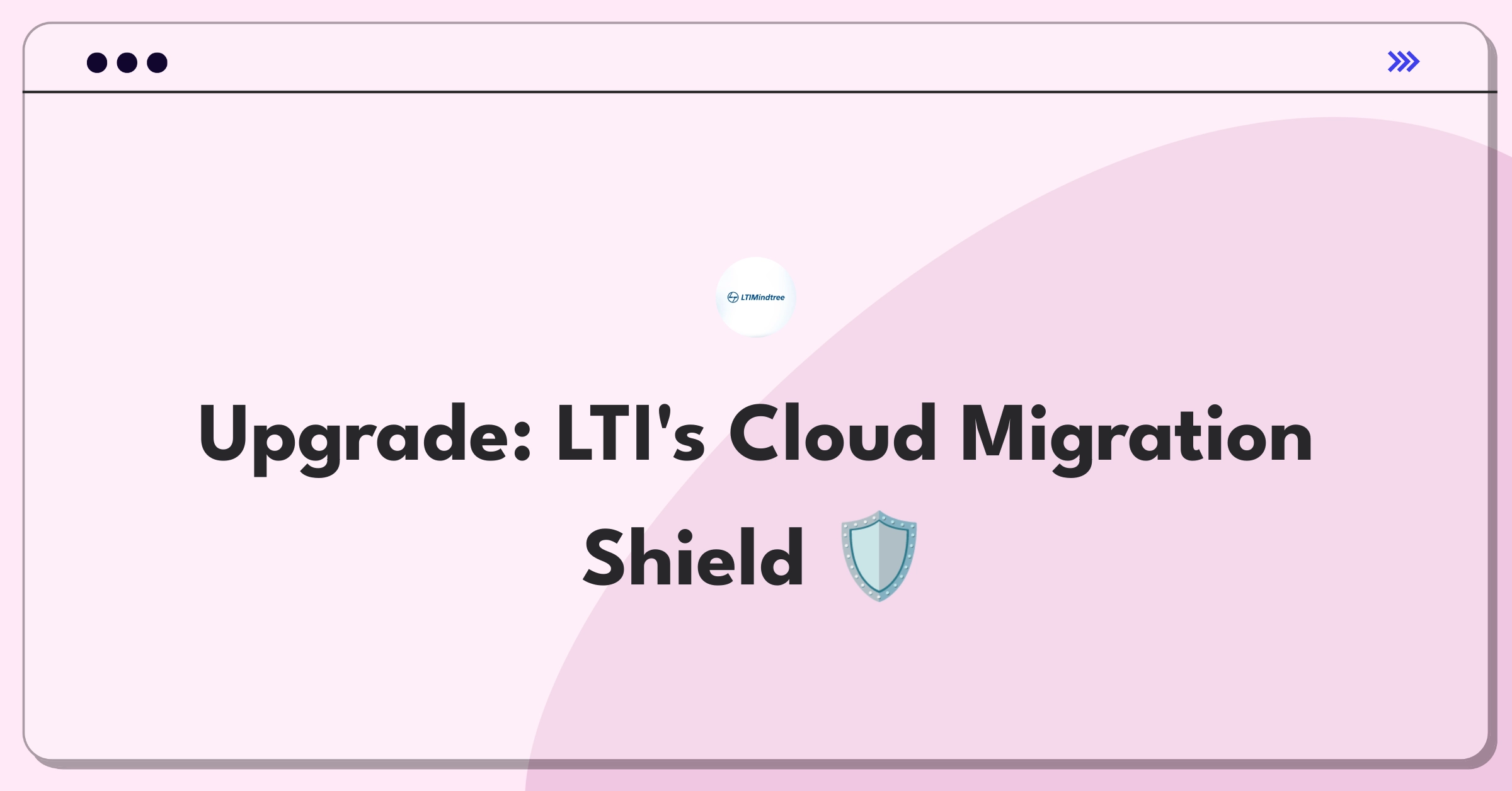 LTI Cloud Migration Security | Product Improvement Case - NextSprints