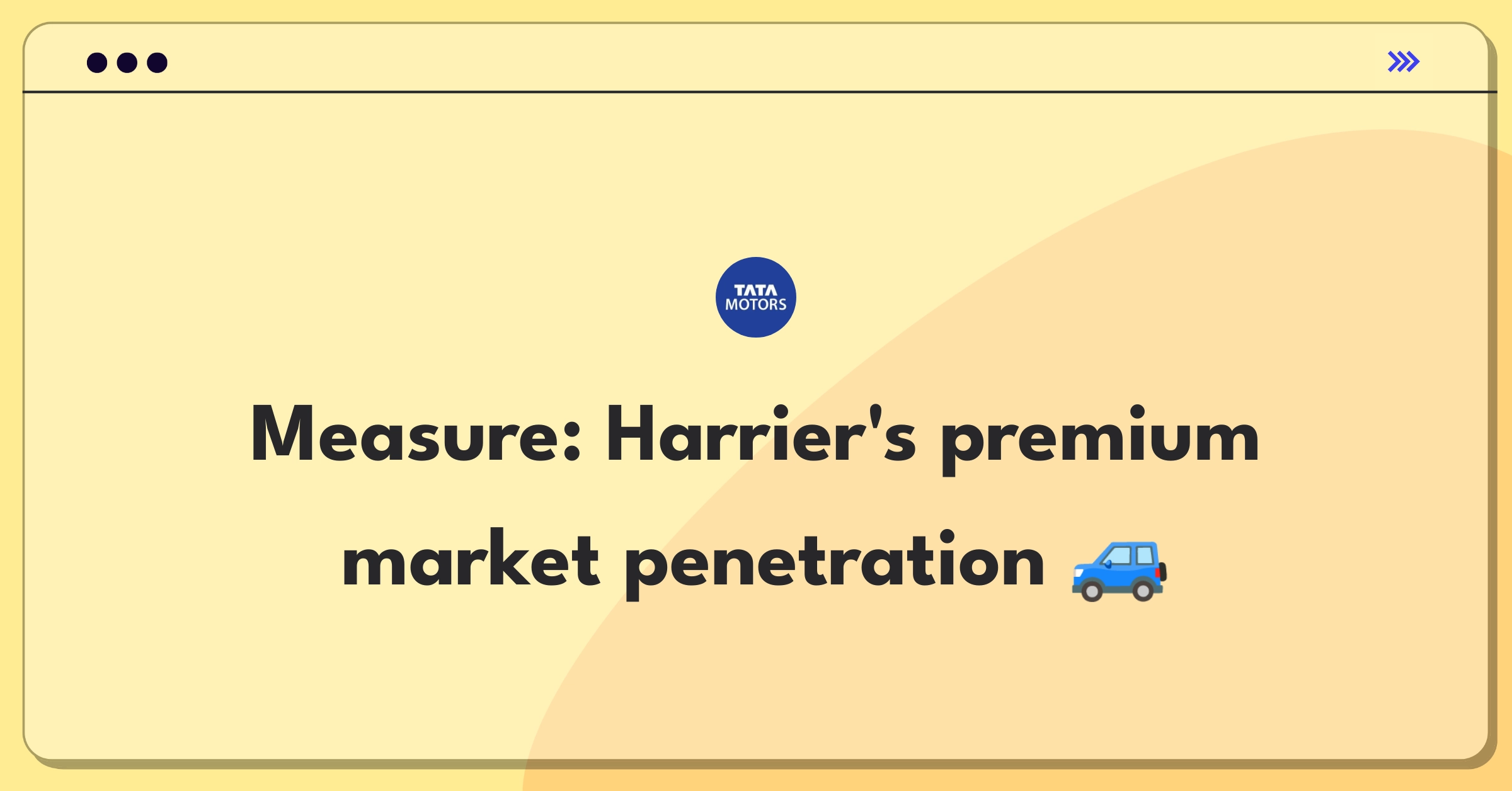 Tata Harrier Success Metrics | Product Analytics Interview - NextSprints