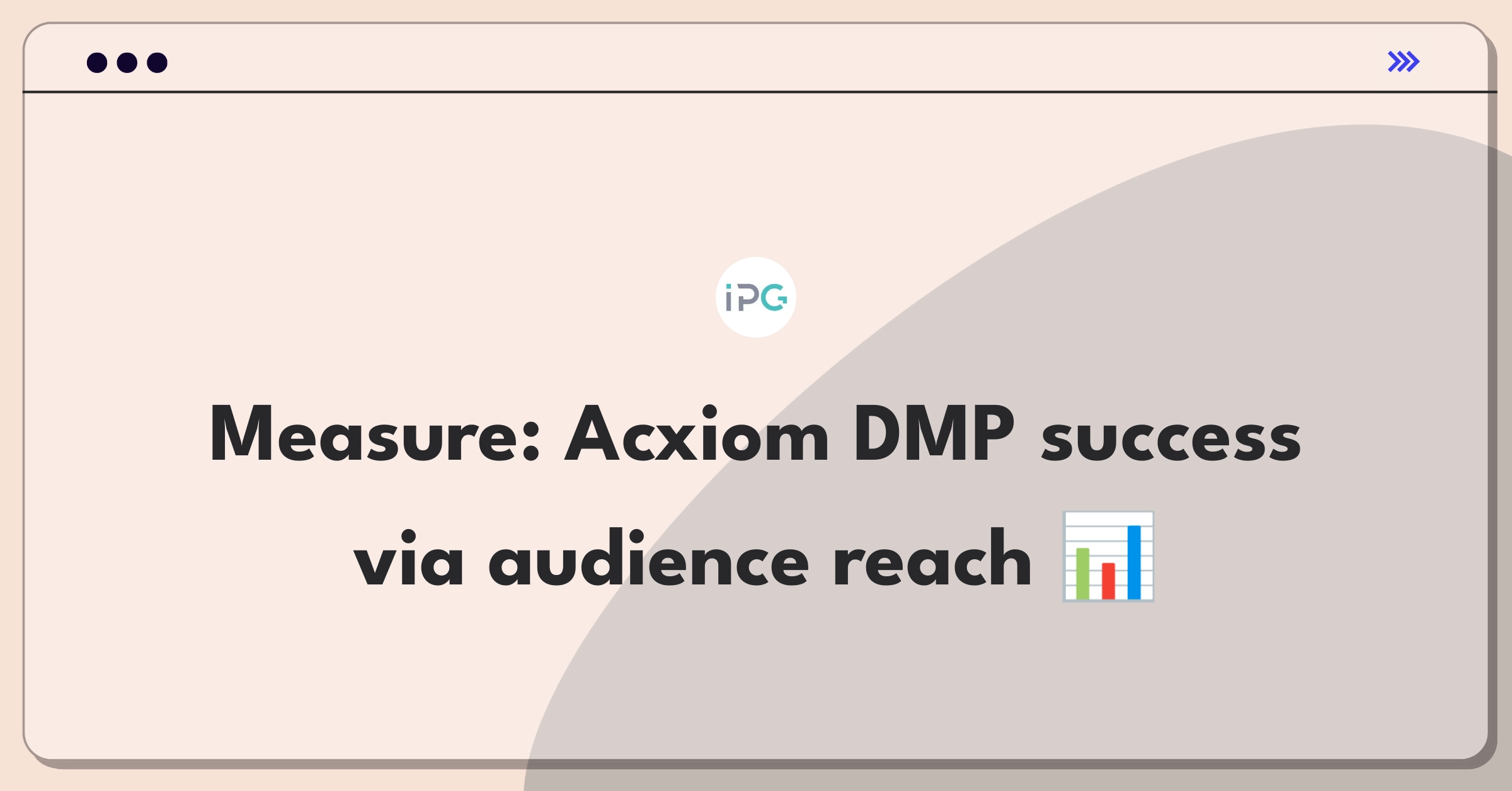 IPG Acxiom DMP Success Metrics | Analytics Product Interview - NextSprints