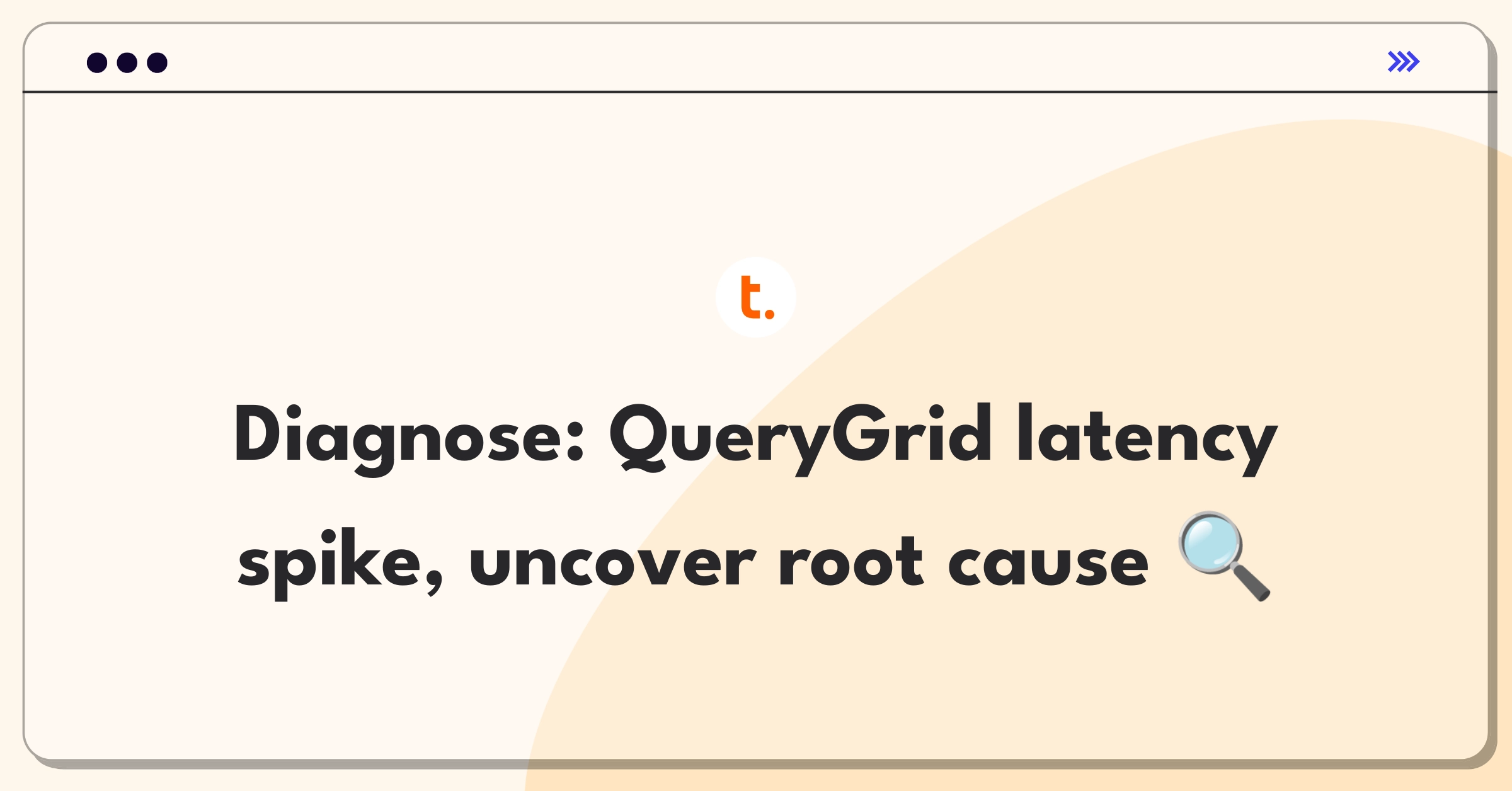 Teradata QueryGrid Latency | Root Cause Analysis Interview - NextSprints