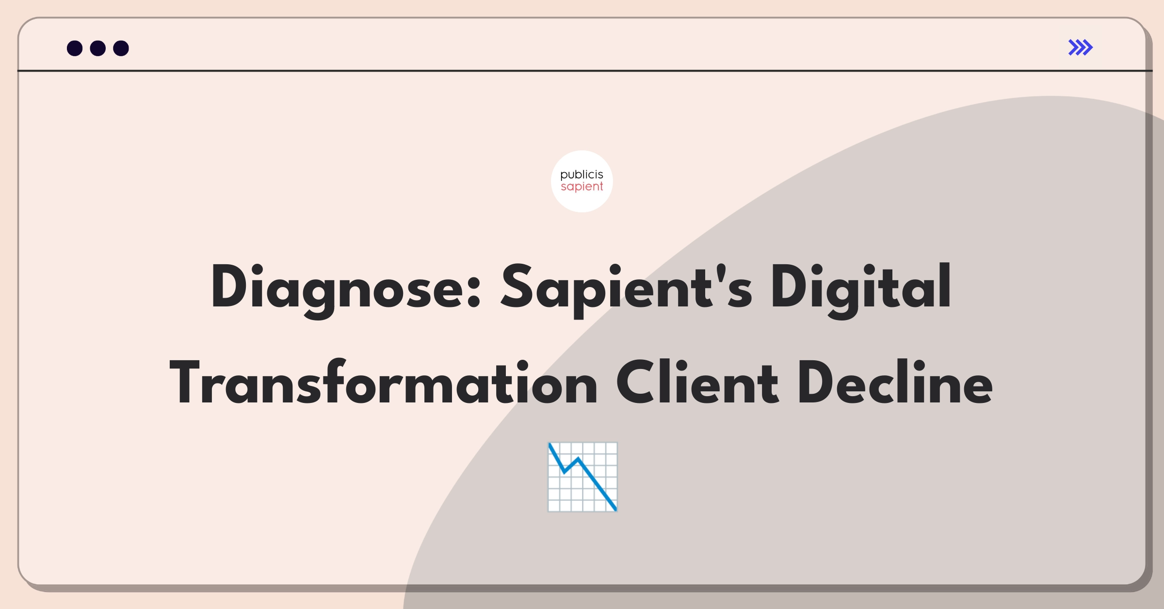 Publicis Sapient Client Acquisition Decline | RCA Interview - NextSprints