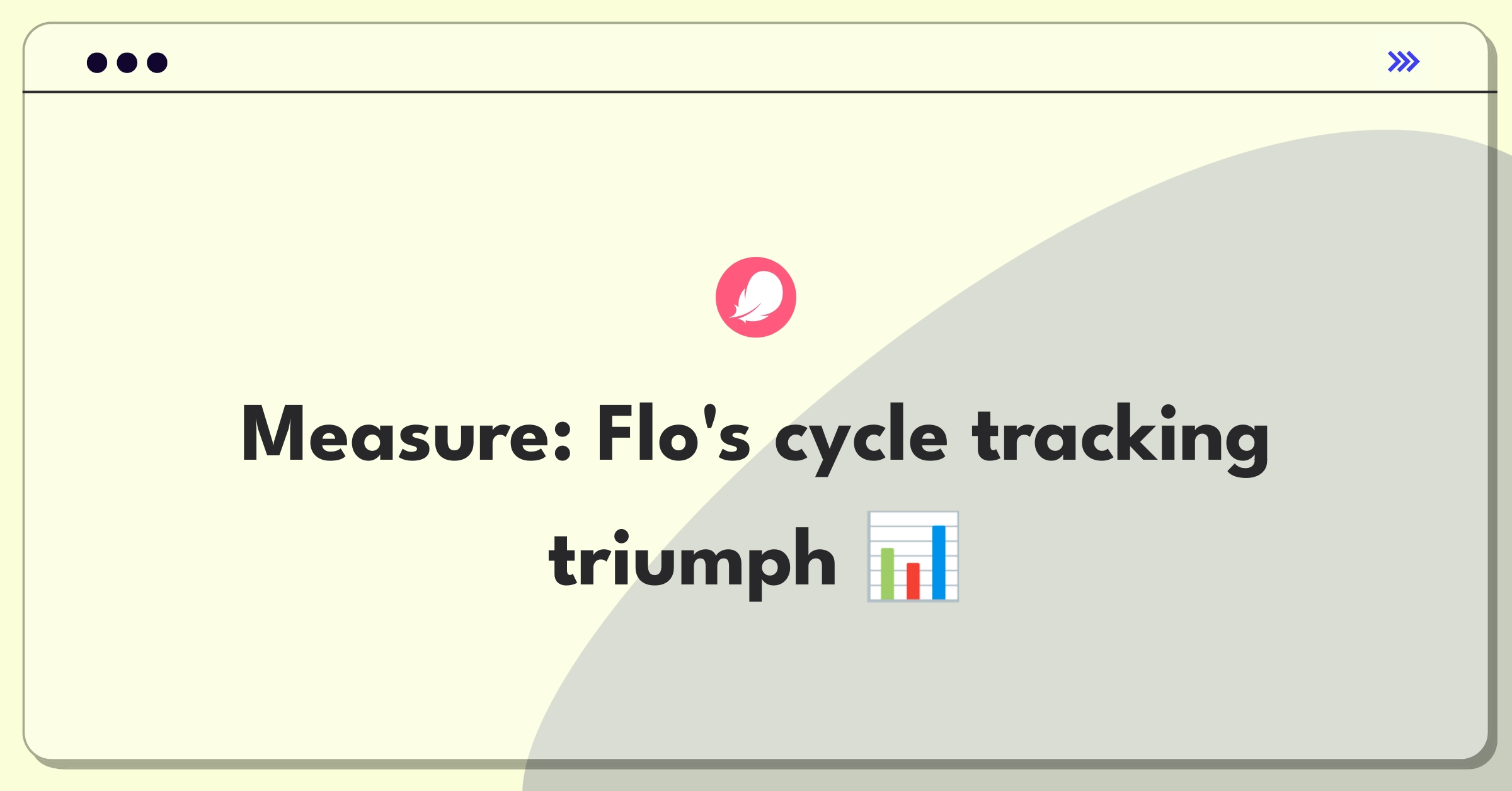Flo Health Tracking Success | Metrics Product Interview - NextSprints
