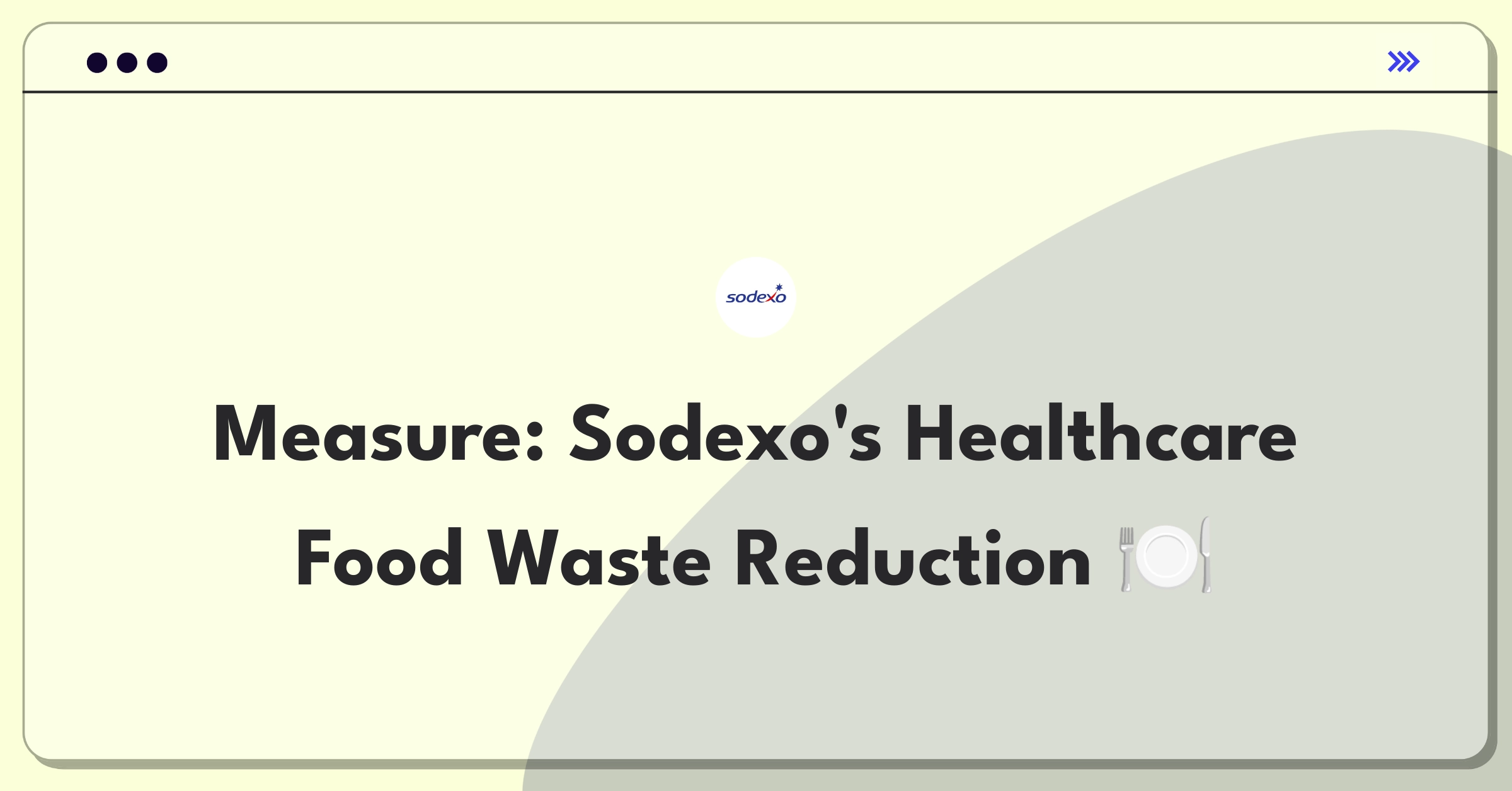 Sodexo Food Waste Reduction | Metrics Product Interview - NextSprints