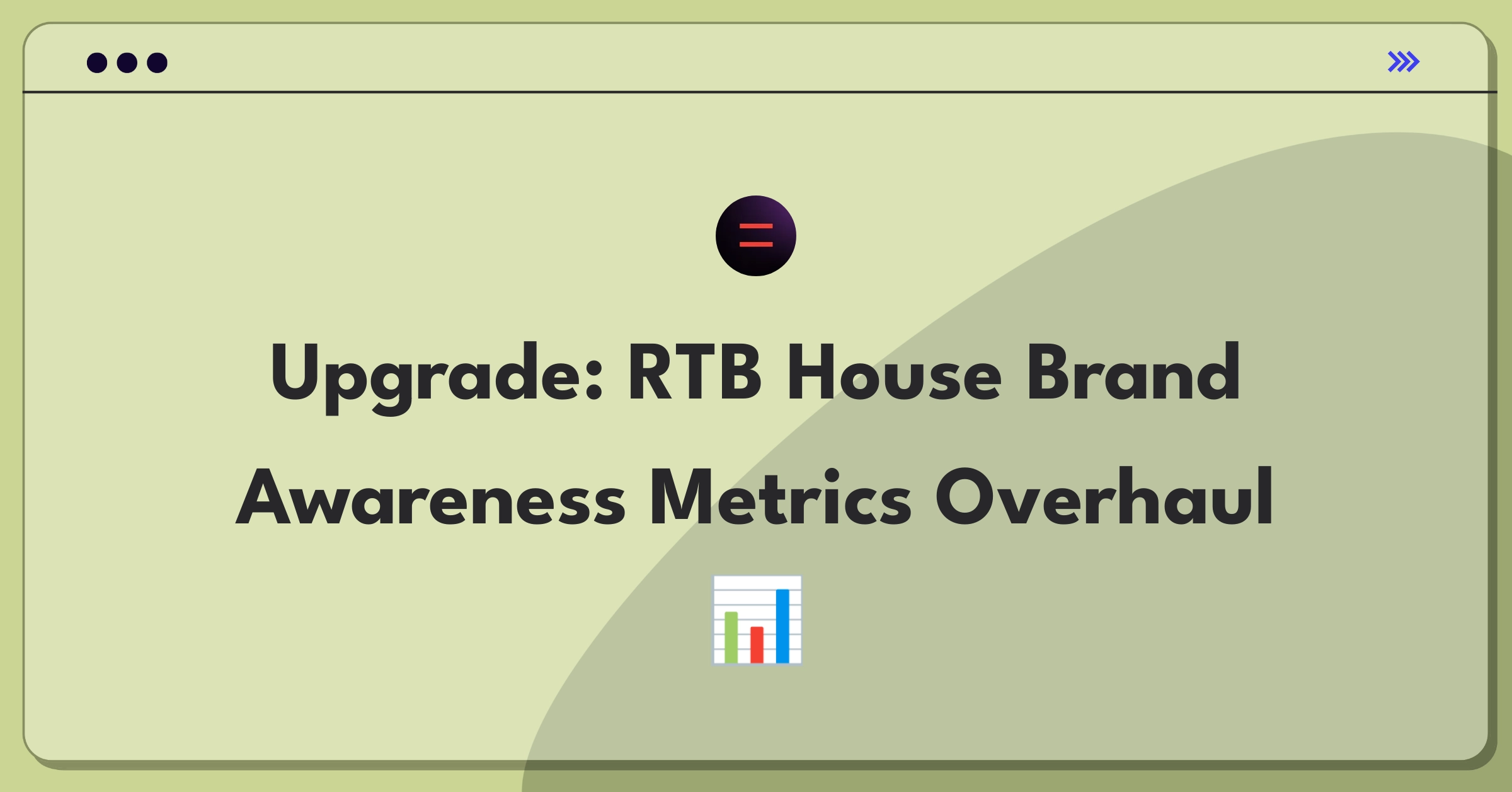 RTB House Brand Awareness Metrics | Product Improvement Case - NextSprints
