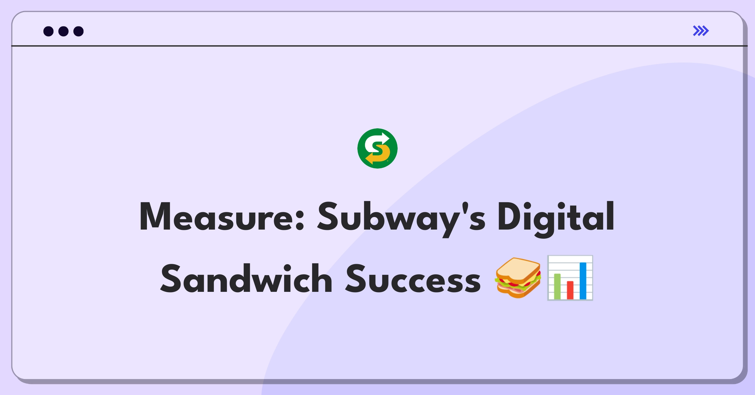 Subway Ordering System Success | Metrics Product Interview - NextSprints