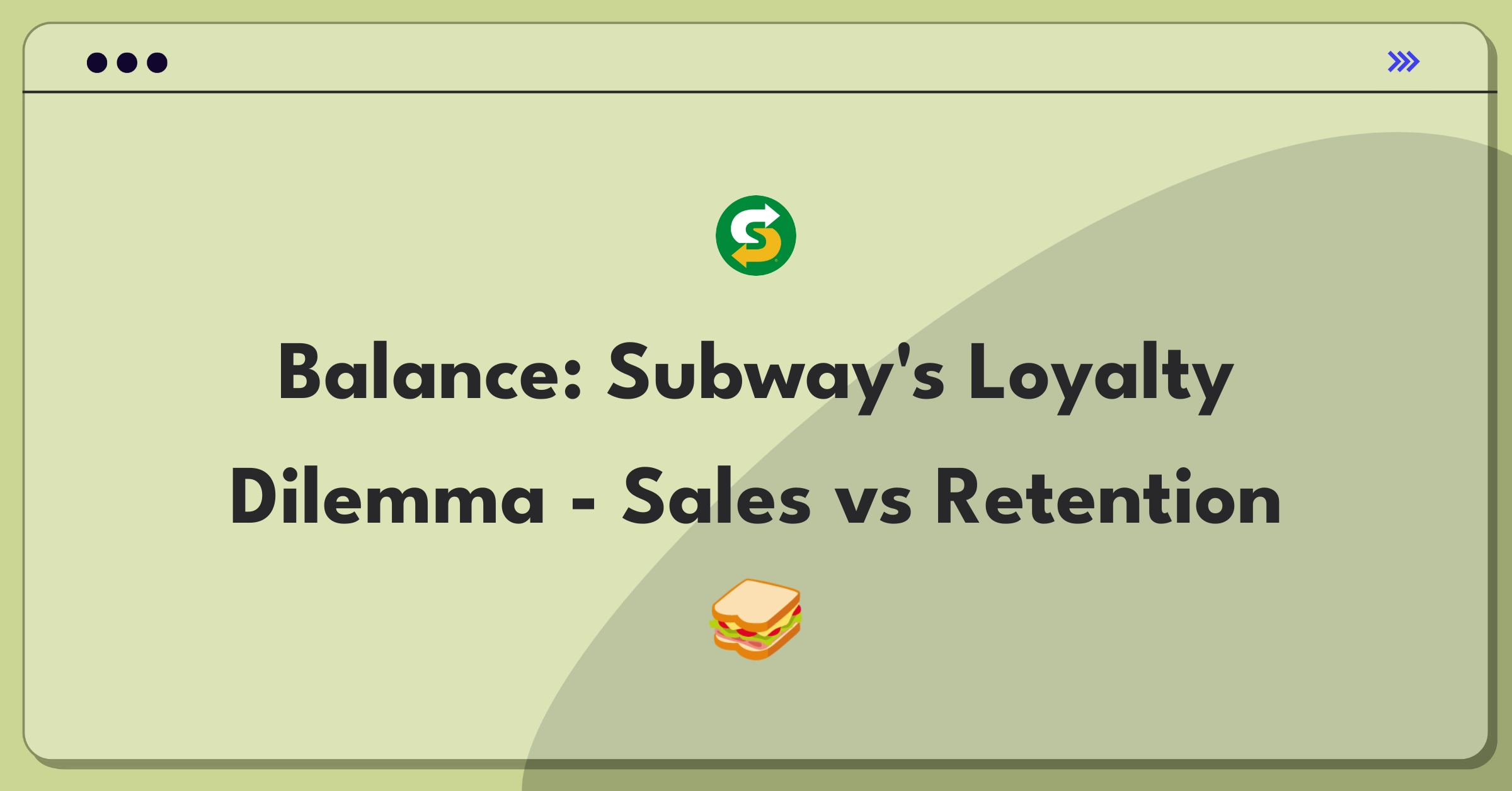 Subway Loyalty Program Tradeoff | Product Strategy Interview - NextSprints