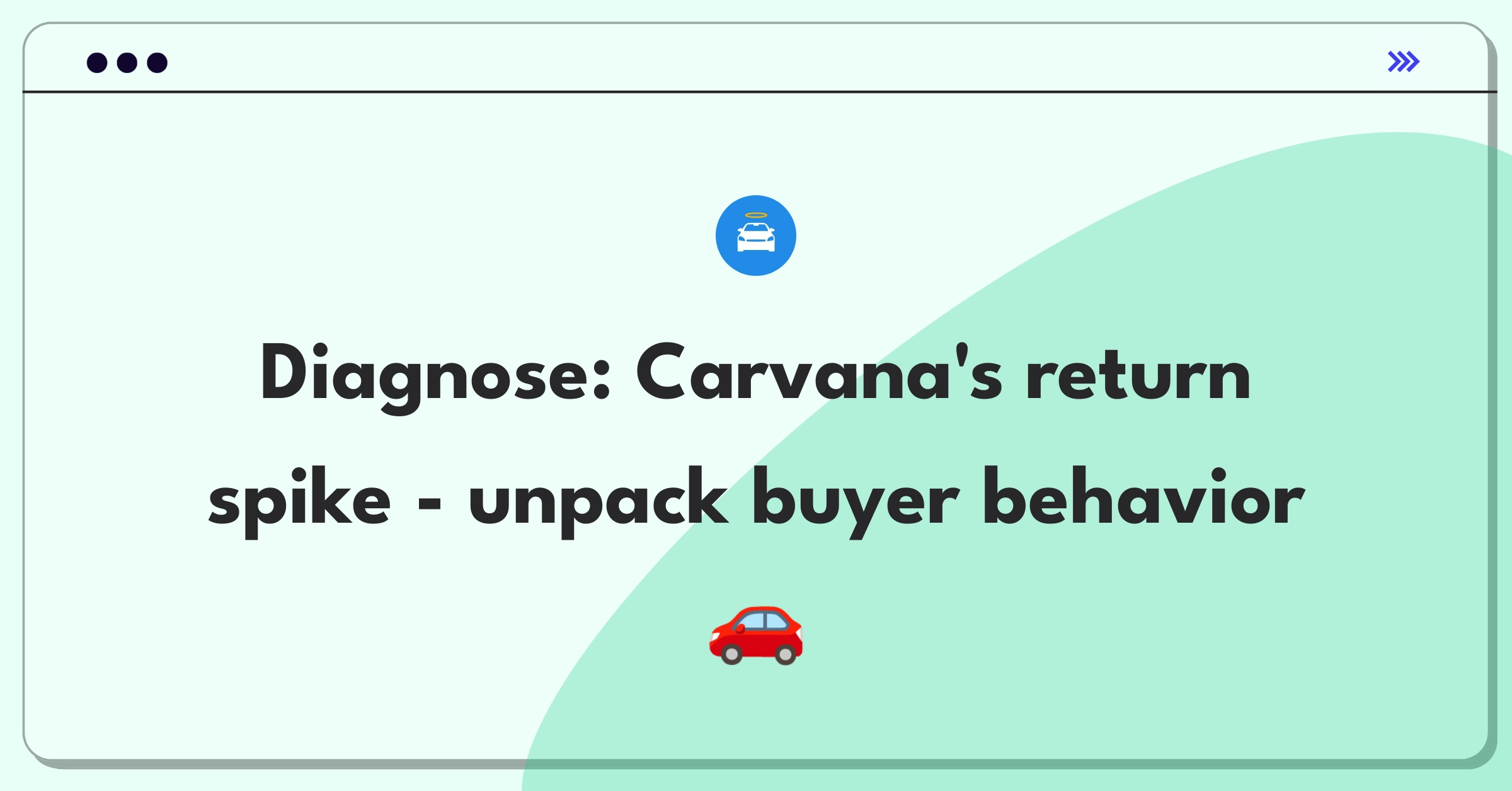 Carvana Return Policy Surge | Product RCA Interview - NextSprints