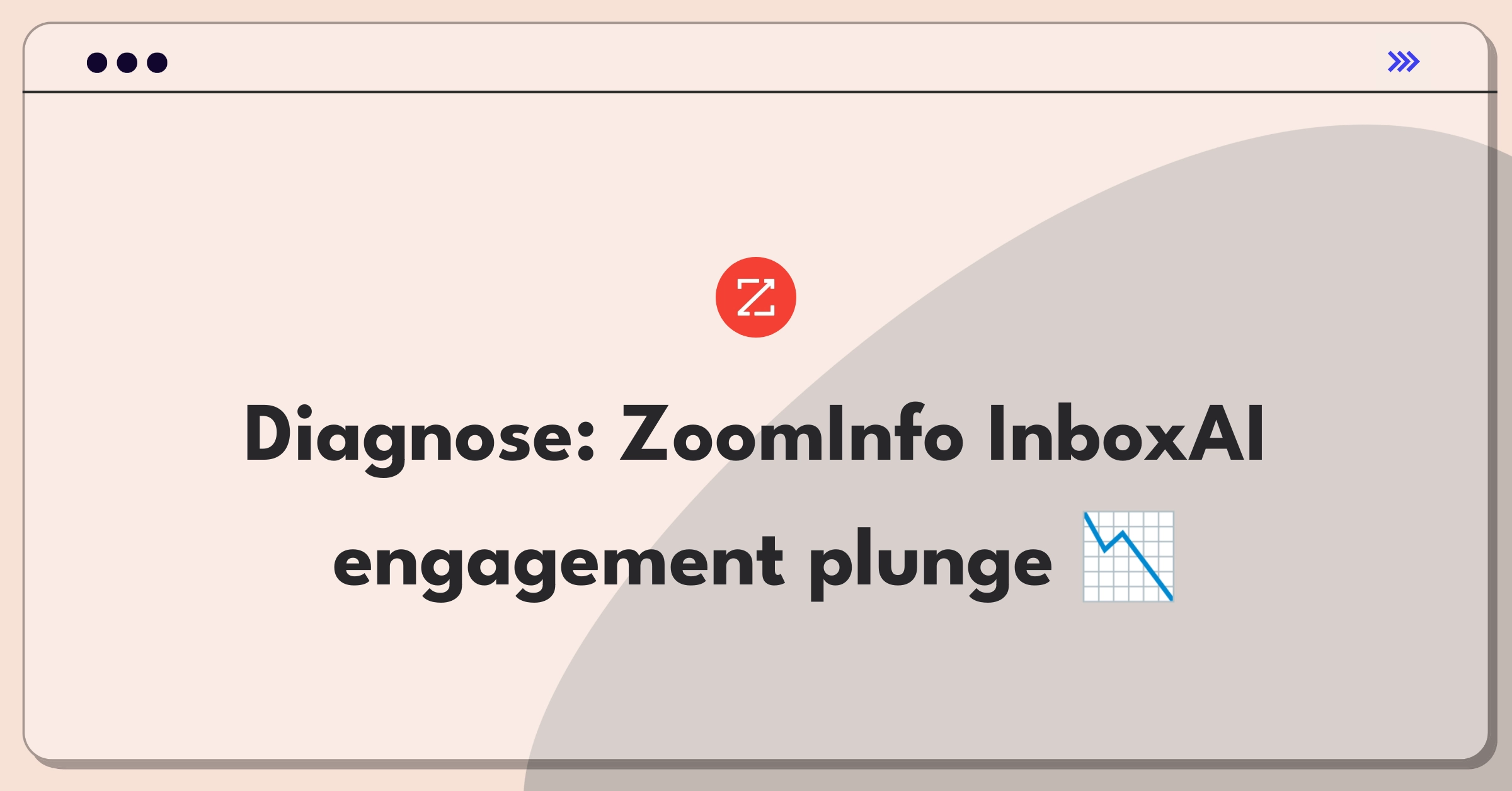 ZoomInfo InboxAI Engagement Drop | Product RCA Interview - NextSprints