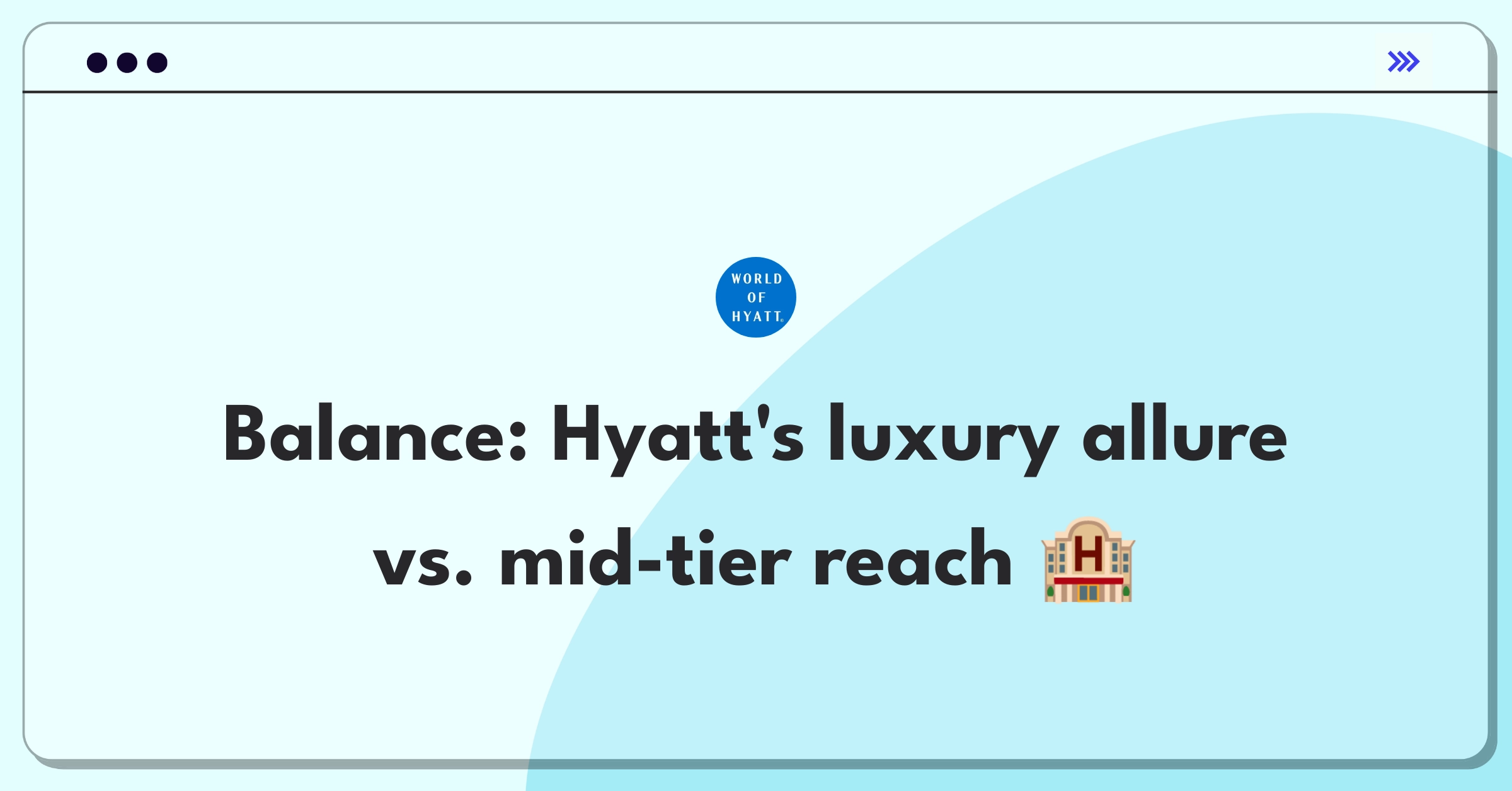 Hyatt Hotels Portfolio Strategy | Product Trade-Off Interview - NextSprints