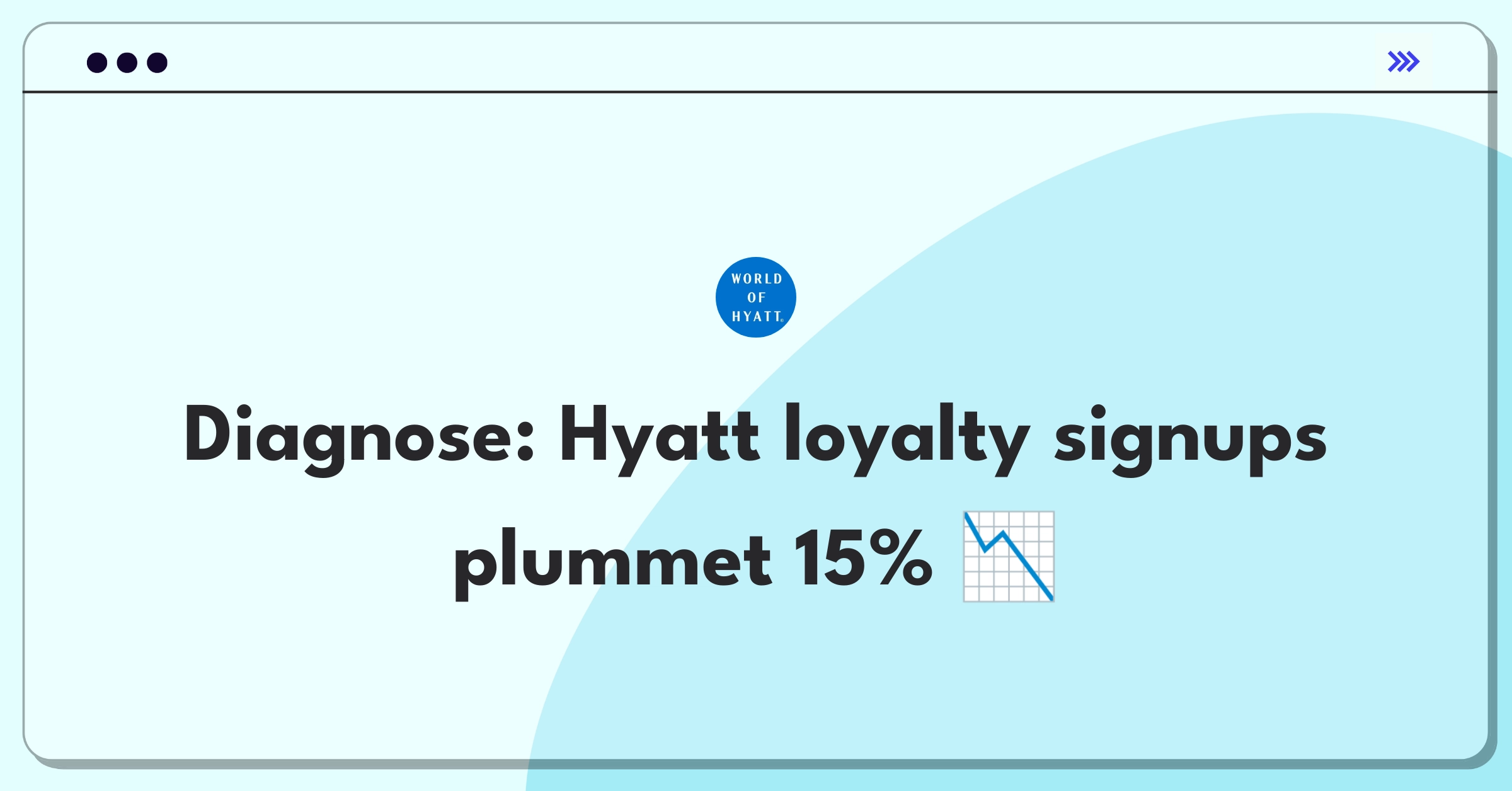 Hyatt Loyalty Program Signup Decline | RCA Product Interview - NextSprints