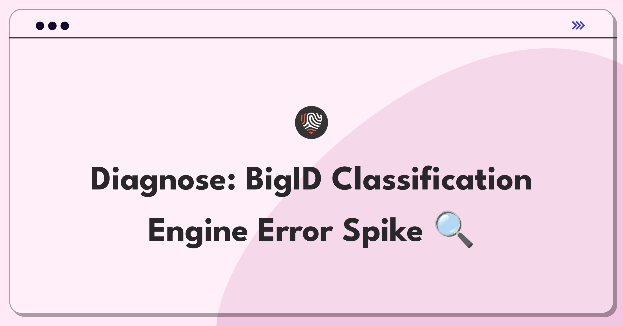 BigID Error Rate Spike | Root Cause Analysis Interview - NextSprints