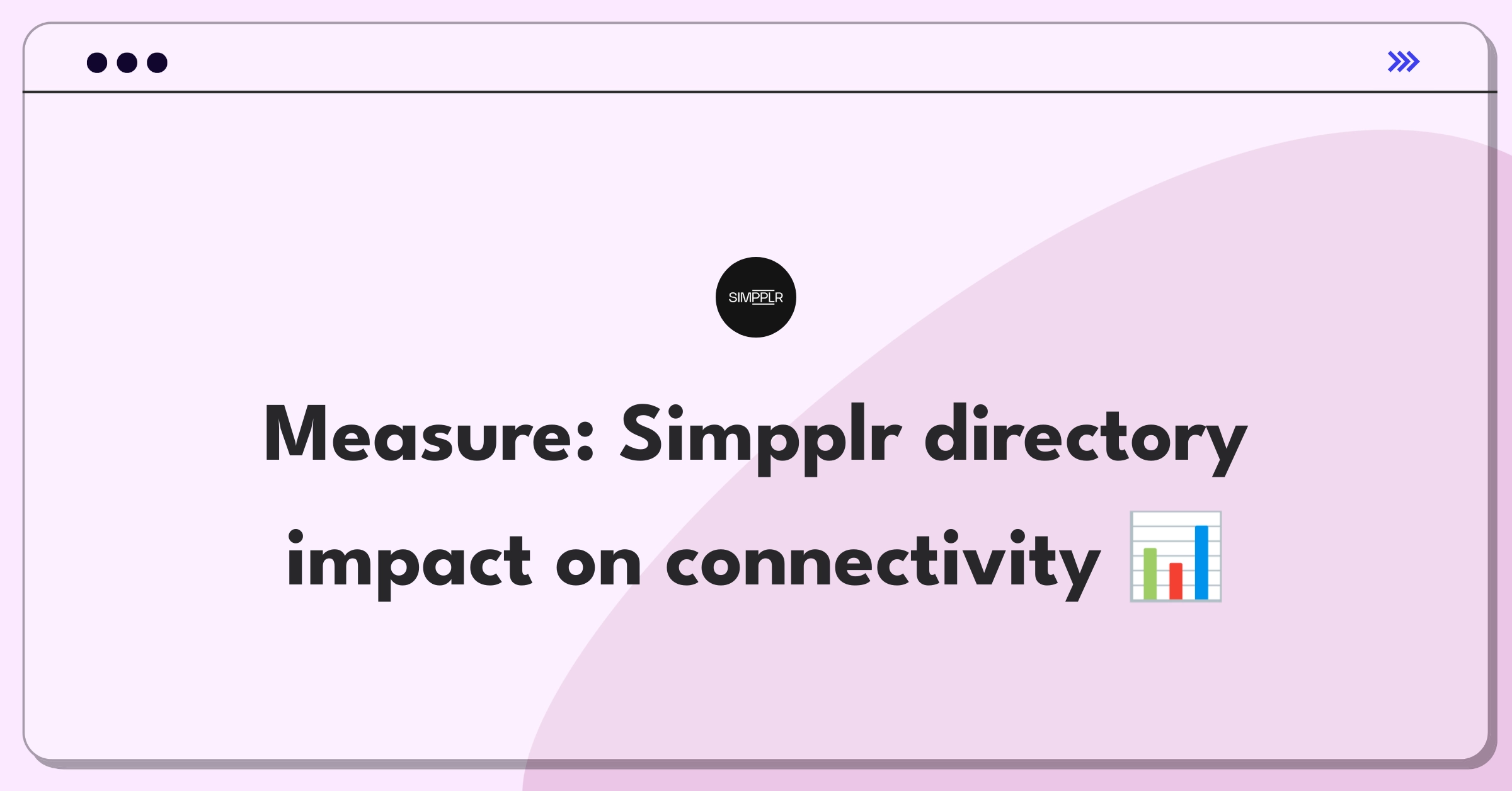 Simpplr Directory Success Metrics | Analytics Interview - NextSprints