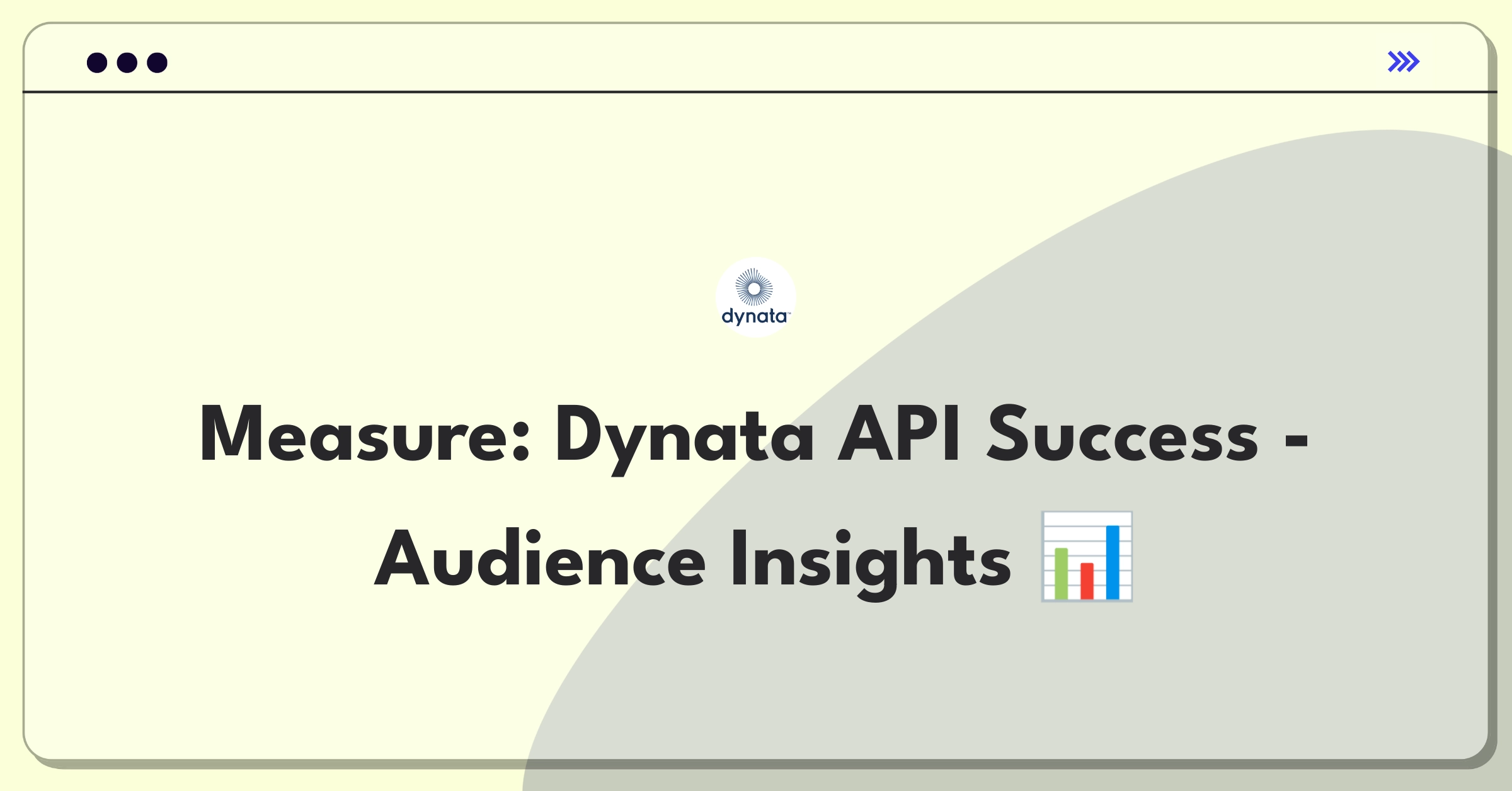 Dynata Audience API Success Metrics | Analytics Interview - NextSprints