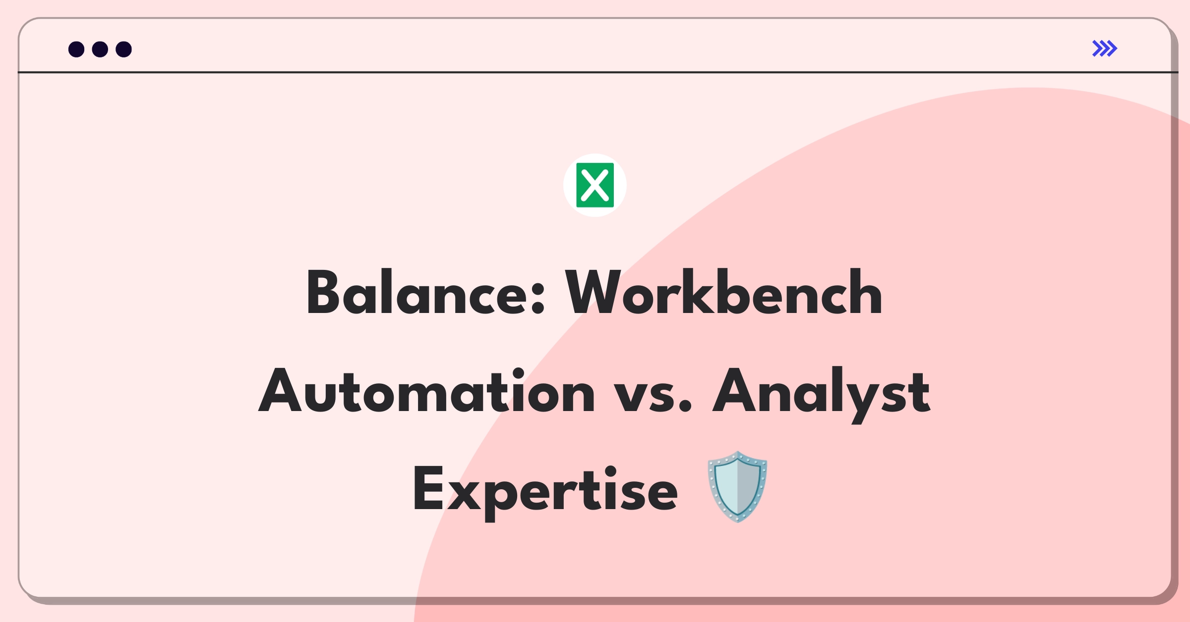 Expel Workbench Automation vs Manual | Product Trade-Off - NextSprints