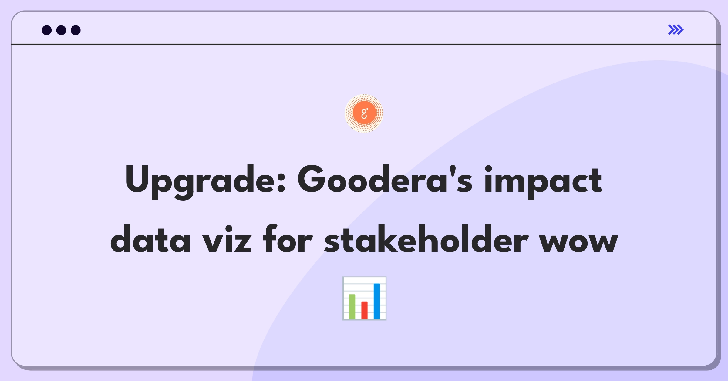 Goodera Impact Reporting Upgrade | Product Improvement Case - NextSprints