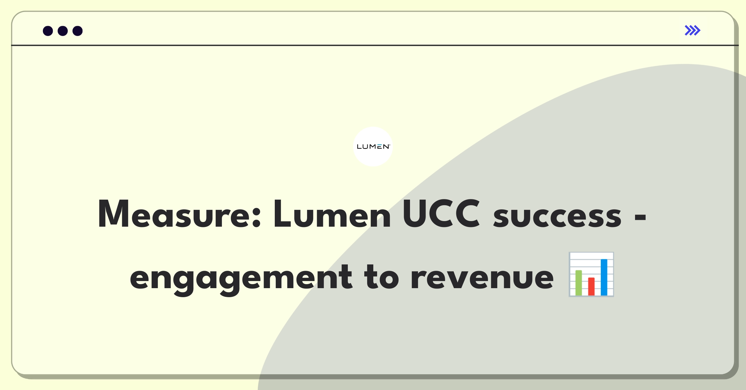 Lumen UCC Success Metrics | Product Analytics Interview - NextSprints