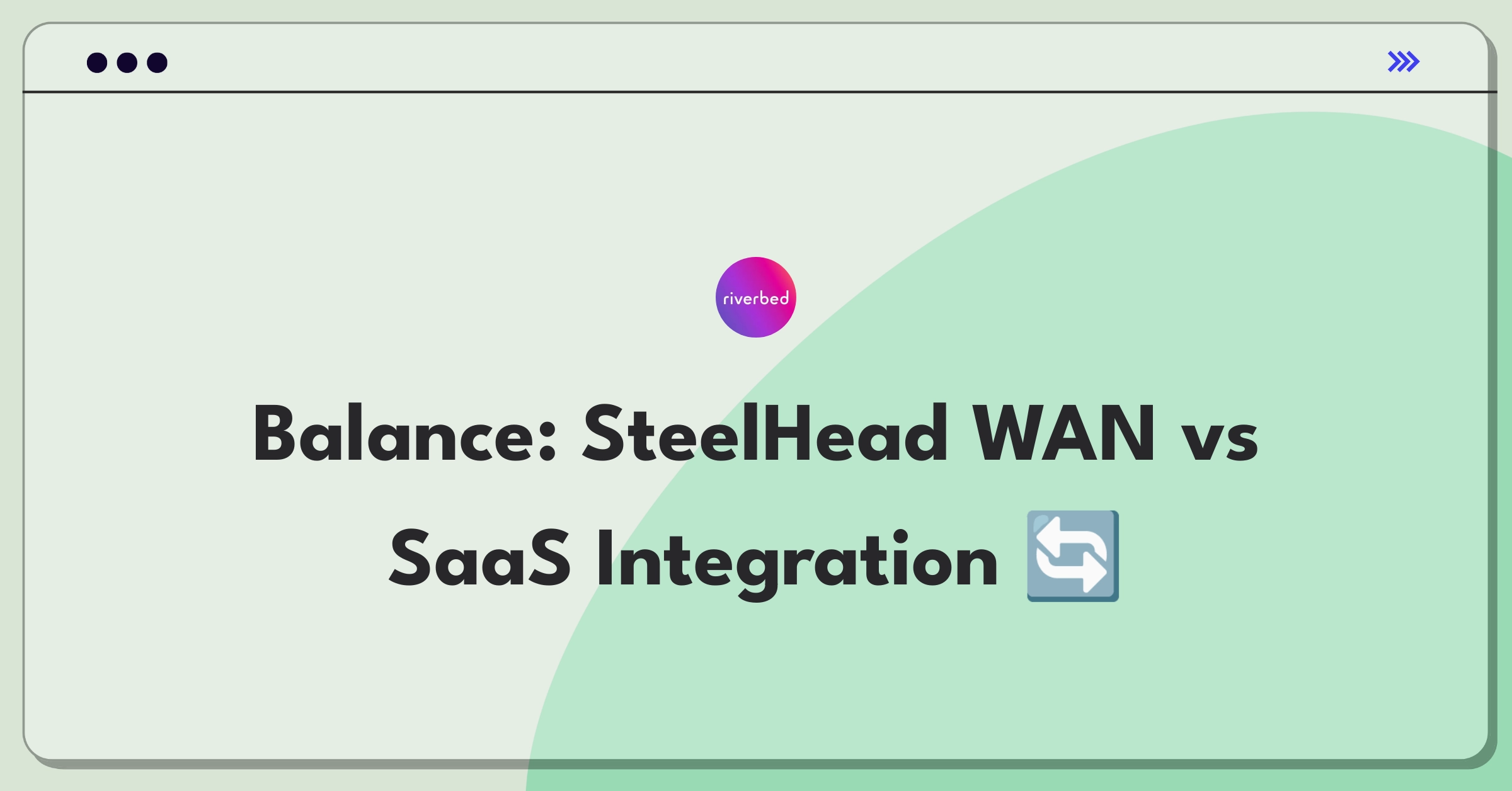 Riverbed SteelHead WAN vs SaaS | Product Trade-Off Interview - NextSprints
