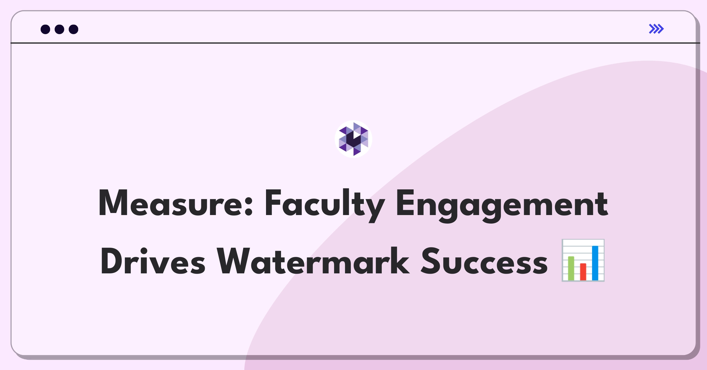 Watermark Faculty Reporting Success | Metrics Interview - NextSprints