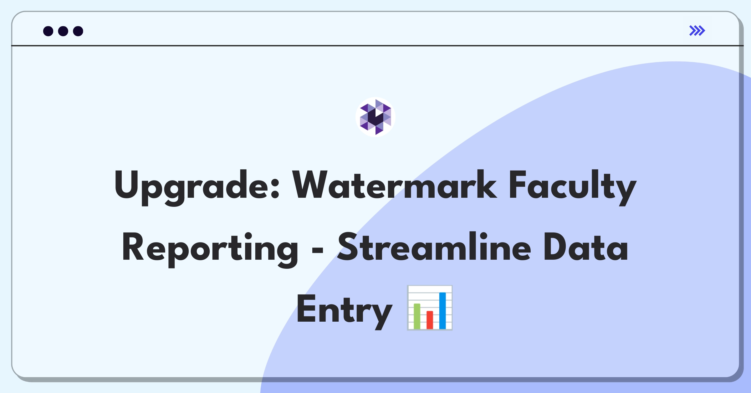 Watermark Faculty Reporting Efficiency | Product Improvement Case ...