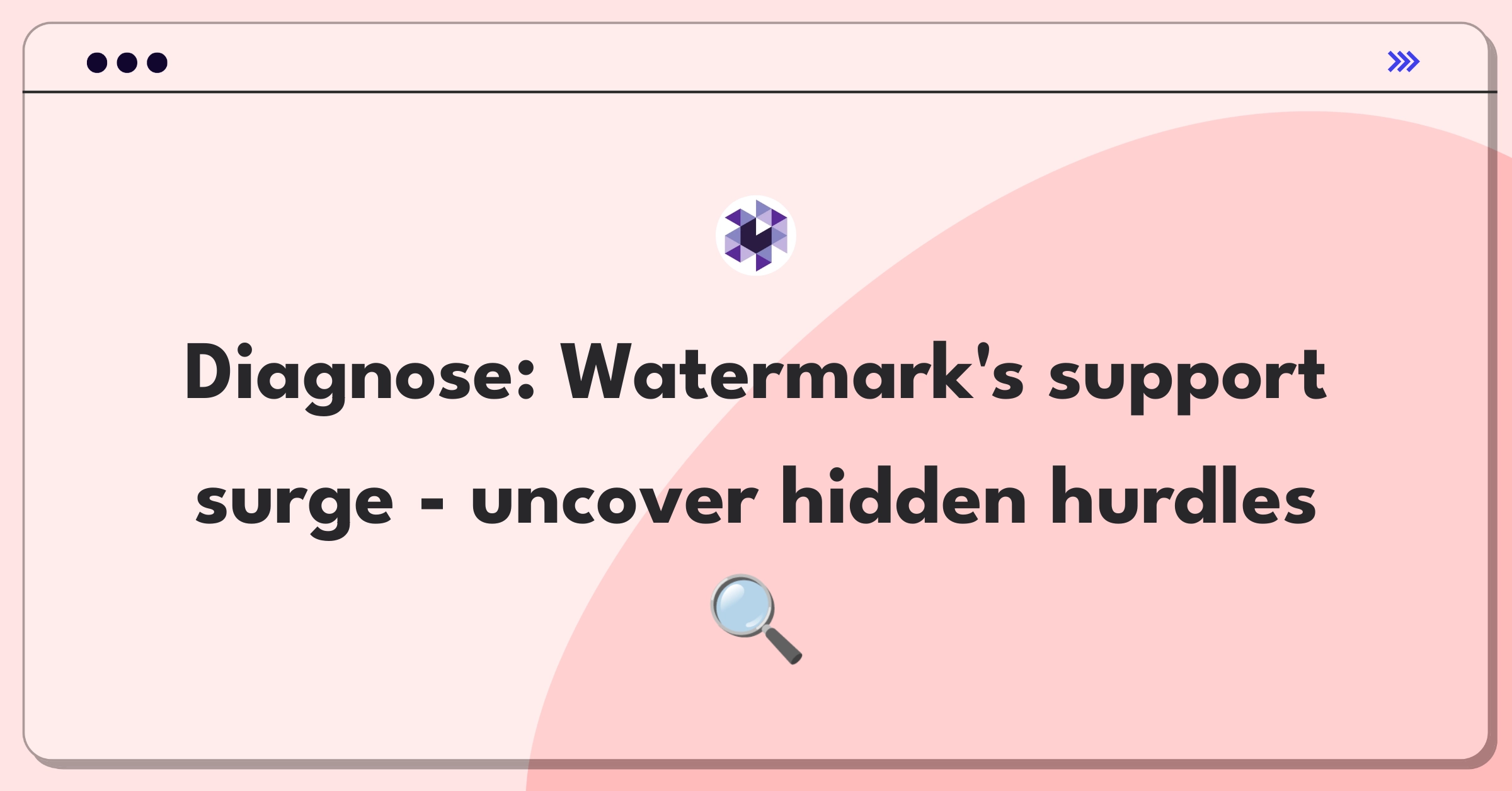 Watermark Support Ticket Spike | Root Cause Analysis Case - NextSprints