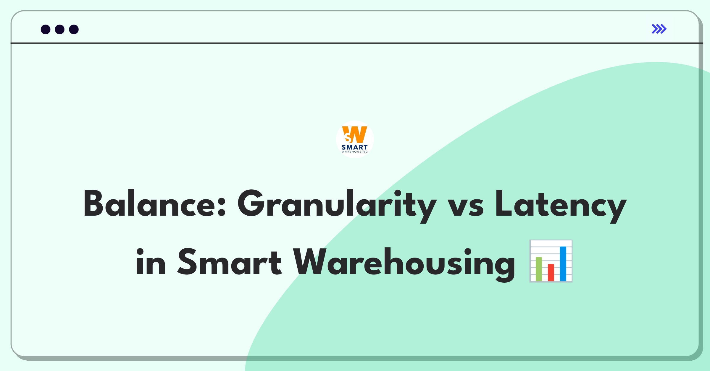 Smart Warehousing Data Tradeoff | Product Strategy Interview - NextSprints