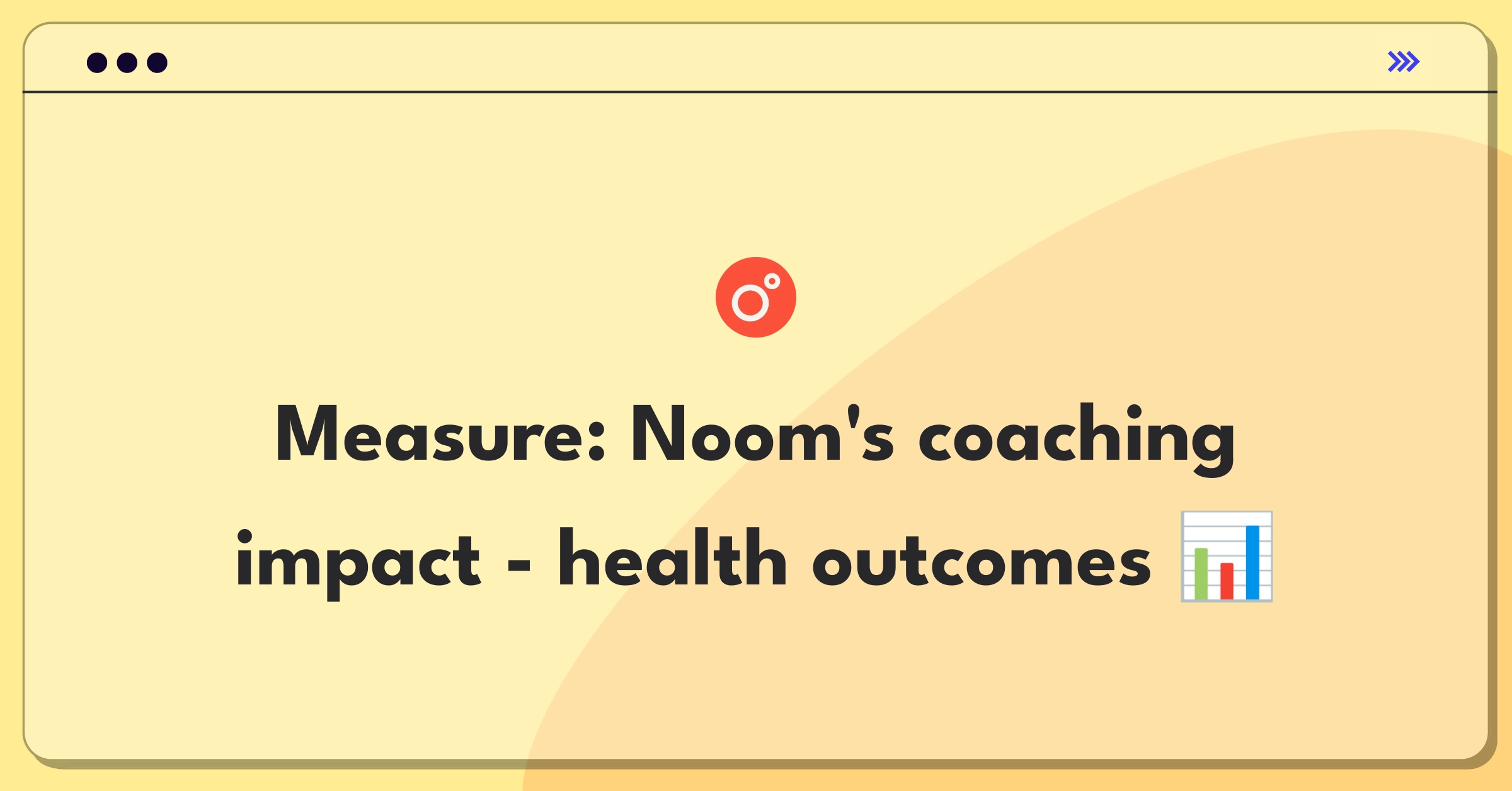Noom Coaching Success Metrics | Product Analytics Interview - NextSprints