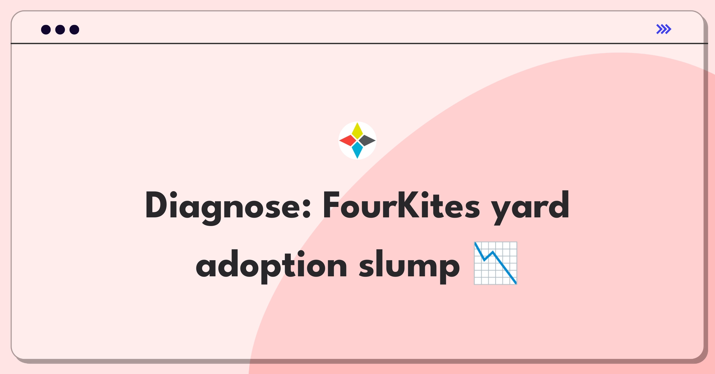 FourKites Adoption Drop | Product Root Cause Analysis - NextSprints
