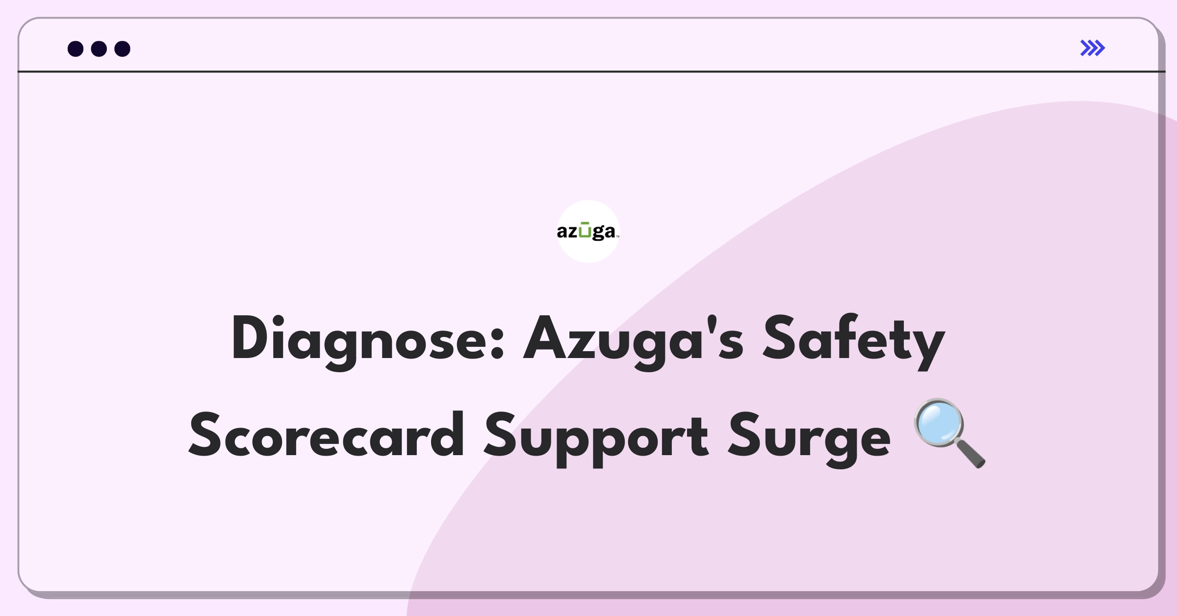 Azuga Driver Safety Scorecard Issue | RCA Product Interview - NextSprints