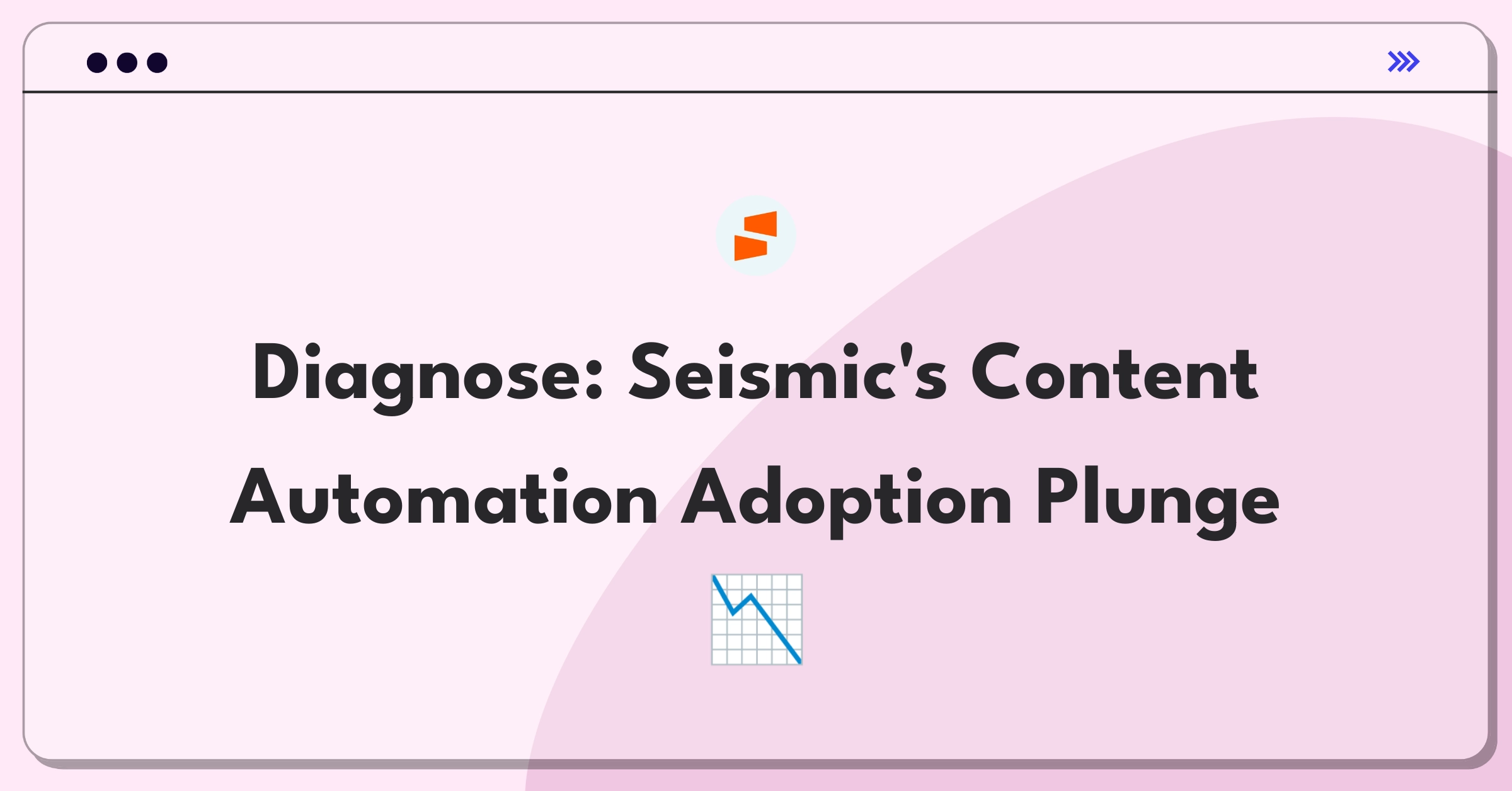 Seismic Adoption Decline | Product RCA Interview - NextSprints
