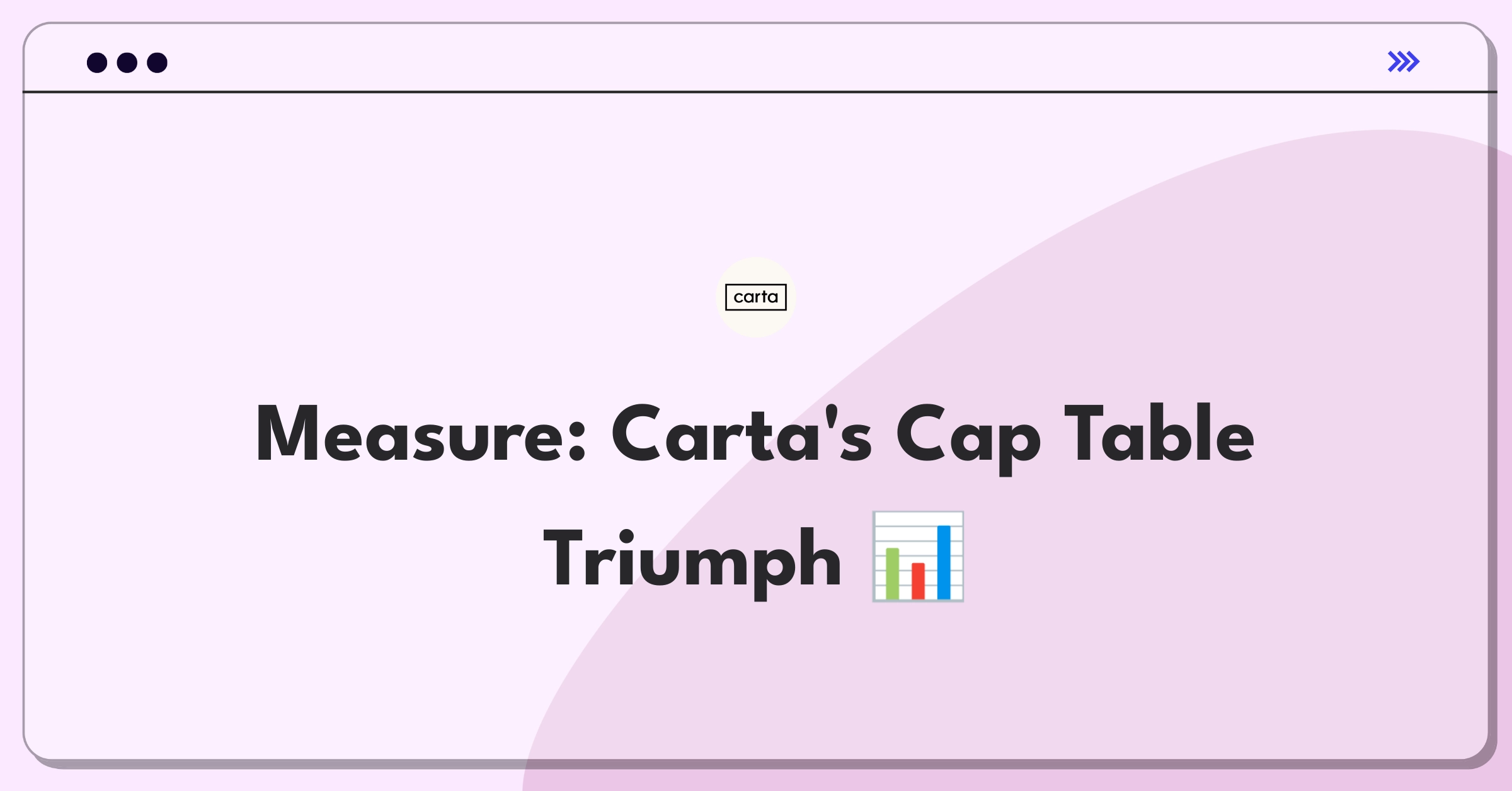 Carta Cap Table Success Metrics | Product Analytics Interview - NextSprints