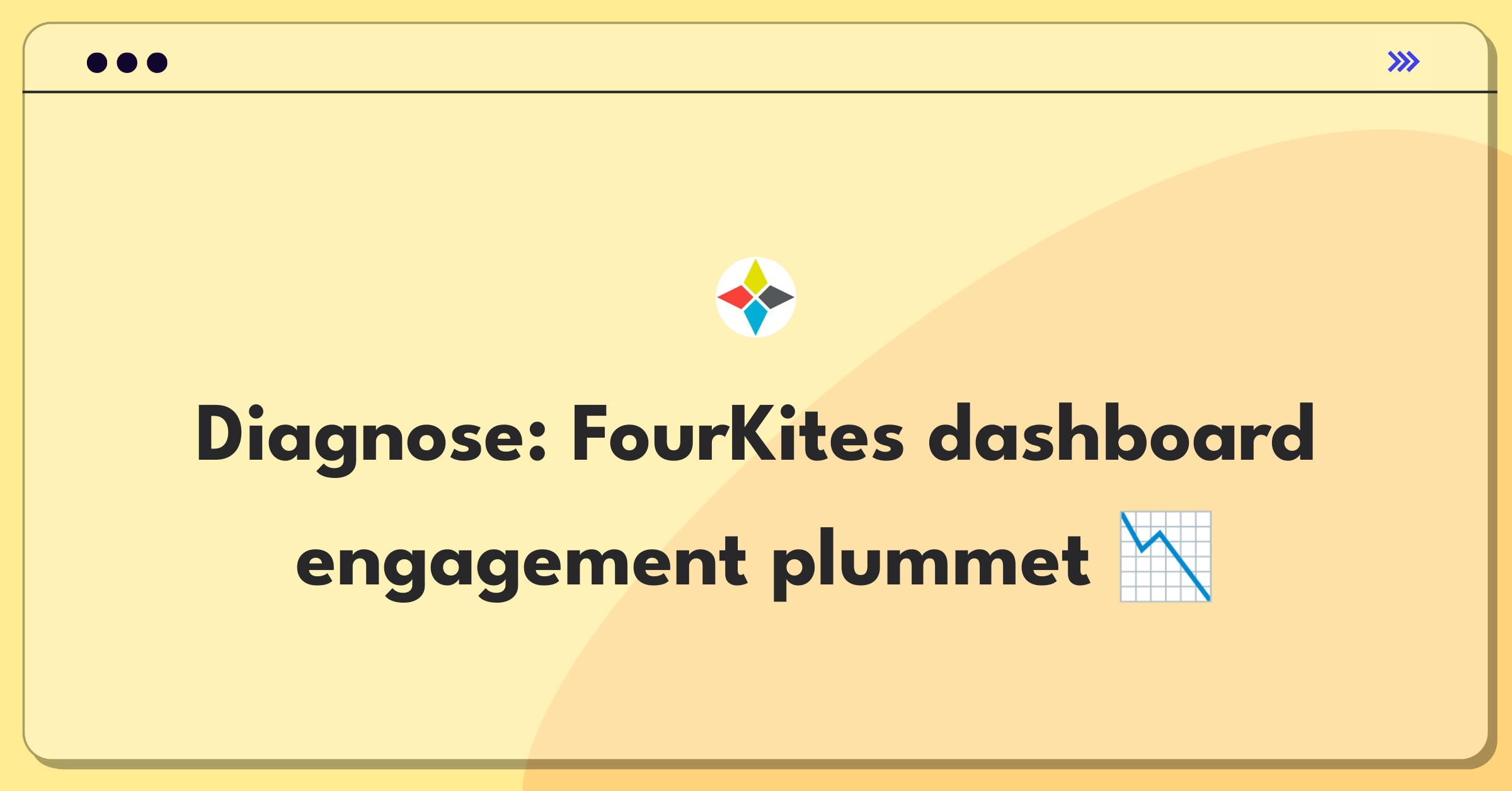 FourKites Dashboard Engagement Drop | RCA Product Interview - NextSprints