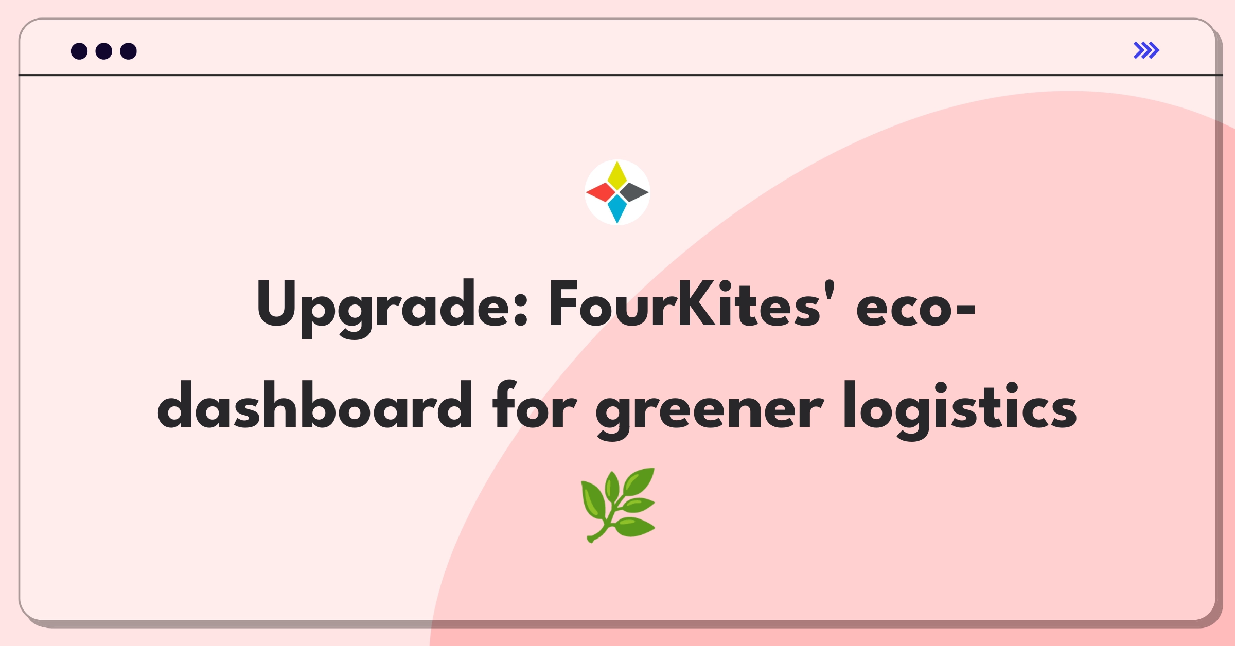 FourKites Carbon Footprint Reduction | Product Improvement Case ...