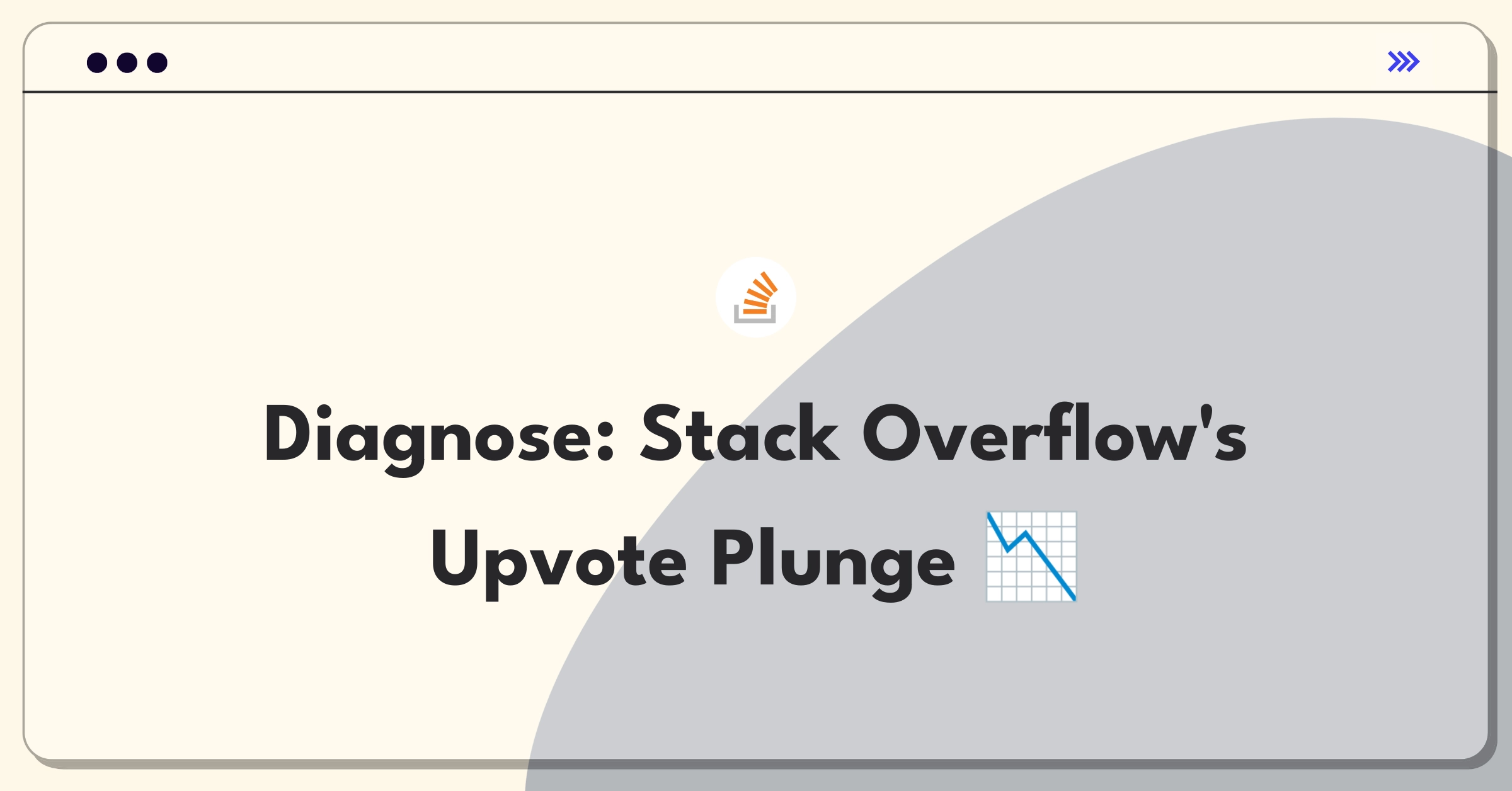Stack Overflow Upvote Rate Drop | Product RCA Interview - NextSprints