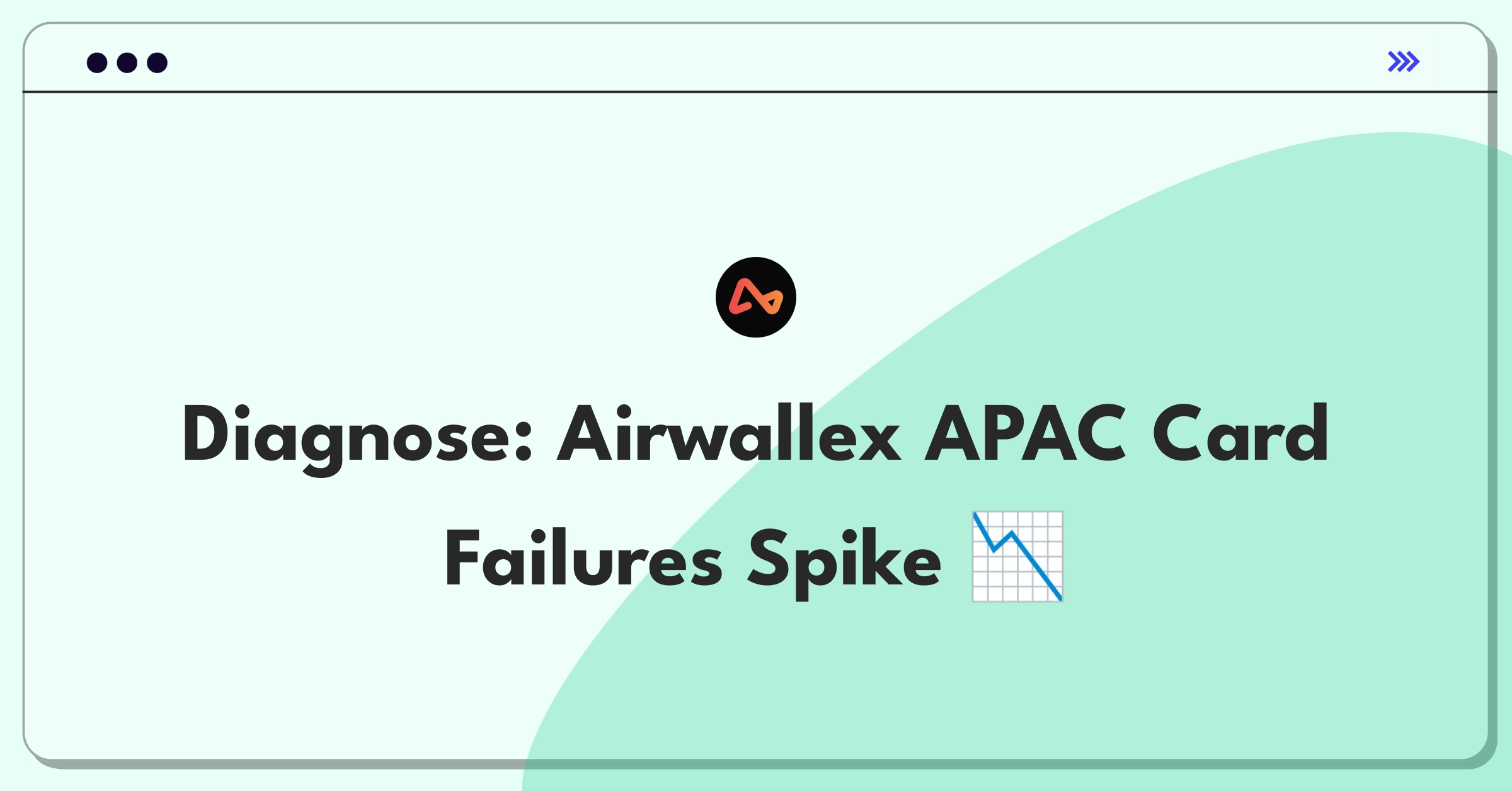 Airwallex Transaction Failures | RCA Product Interview - NextSprints