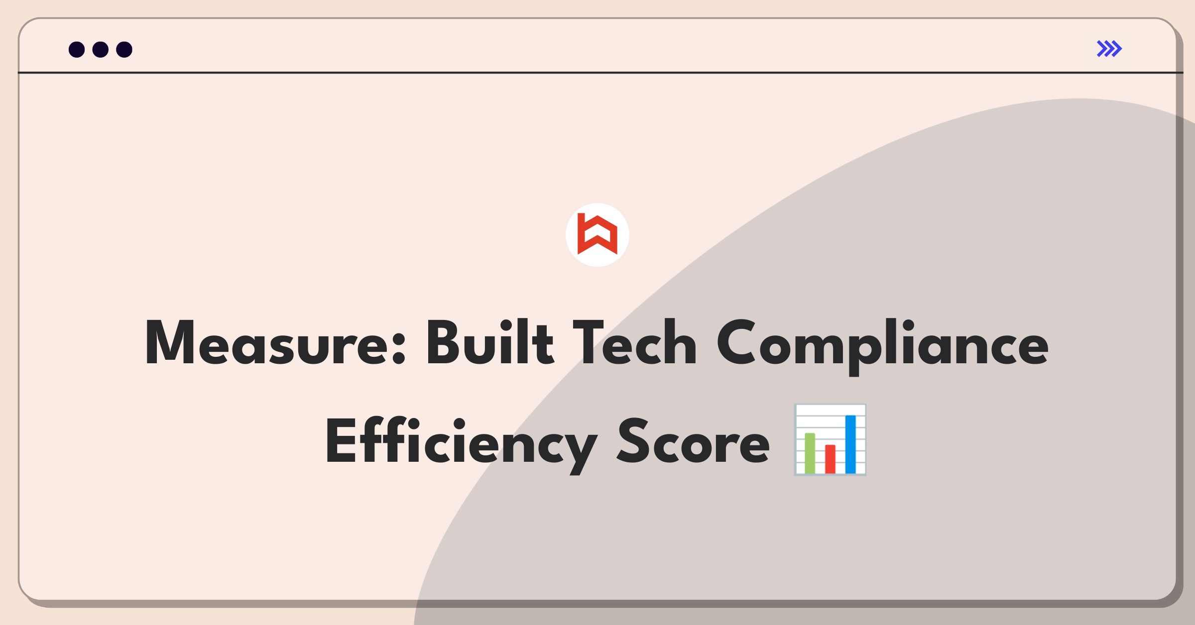 Built Technologies Compliance Success | Metrics Interview - NextSprints