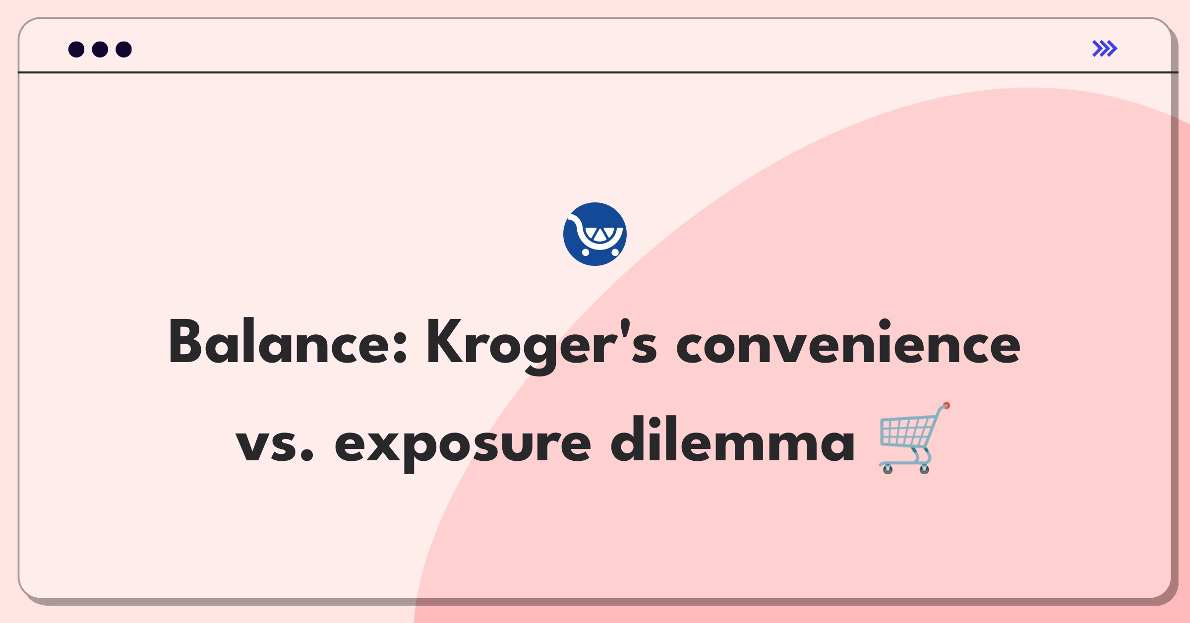 Kroger Store Layout Optimization | Product Trade-Off Case - NextSprints