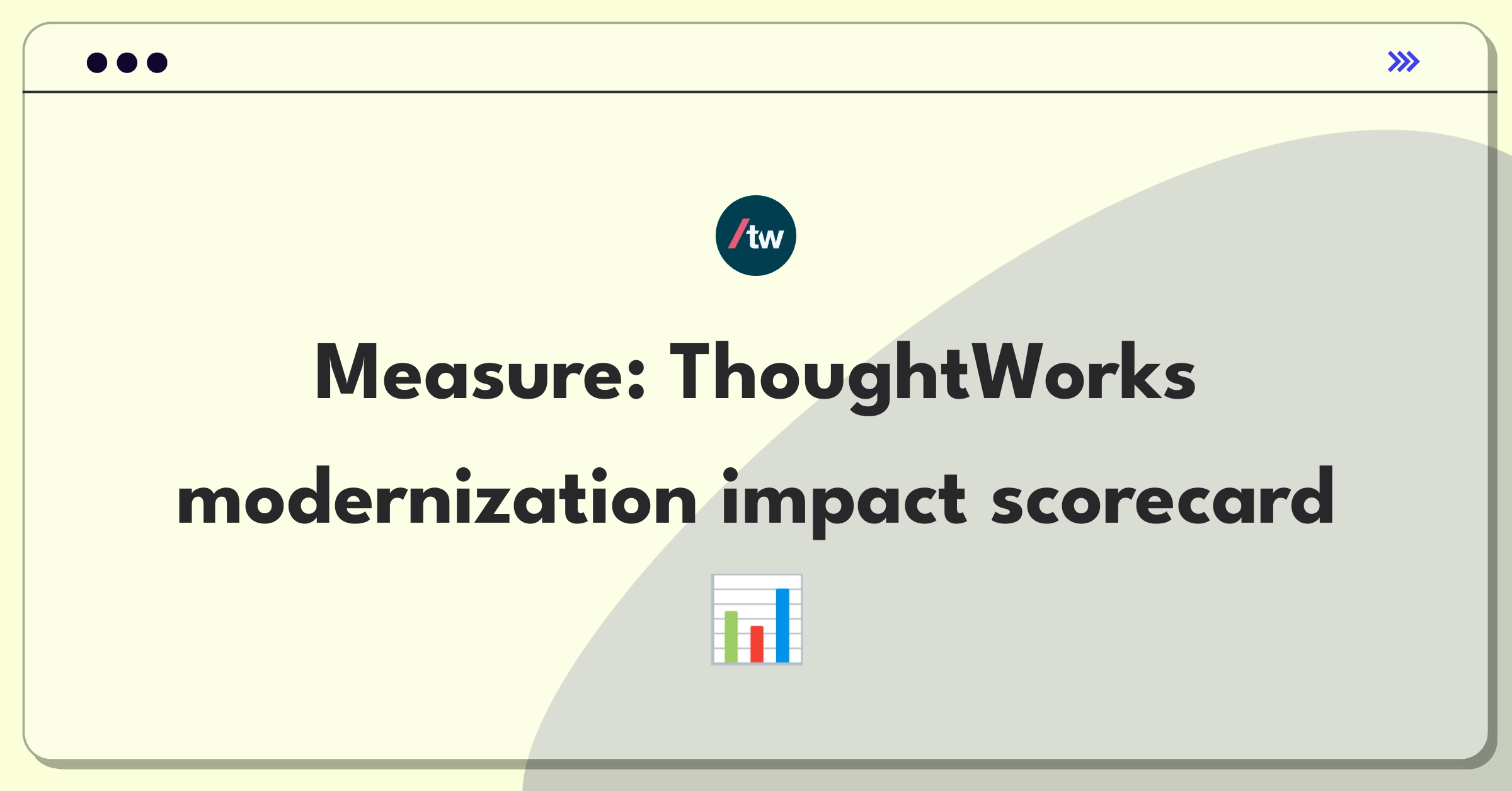 ThoughtWorks Enterprise Modernization Success | Metrics Case - NextSprints