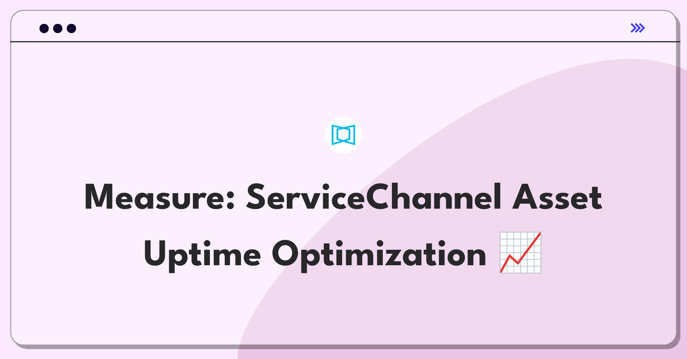 ServiceChannel Asset Management Success | Metrics Interview - NextSprints