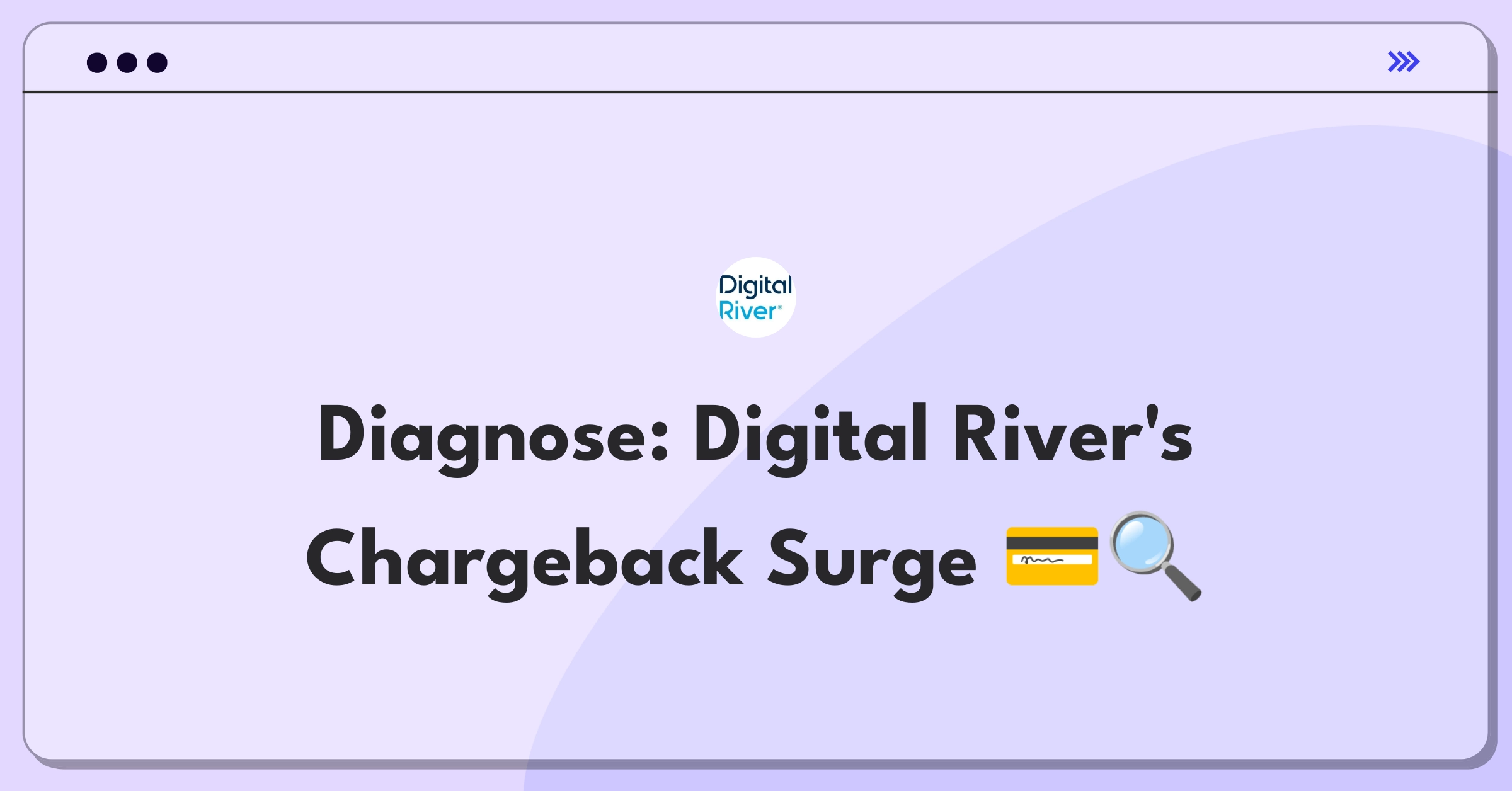 Digital River Chargeback Spike | Root Cause Analysis Case - NextSprints