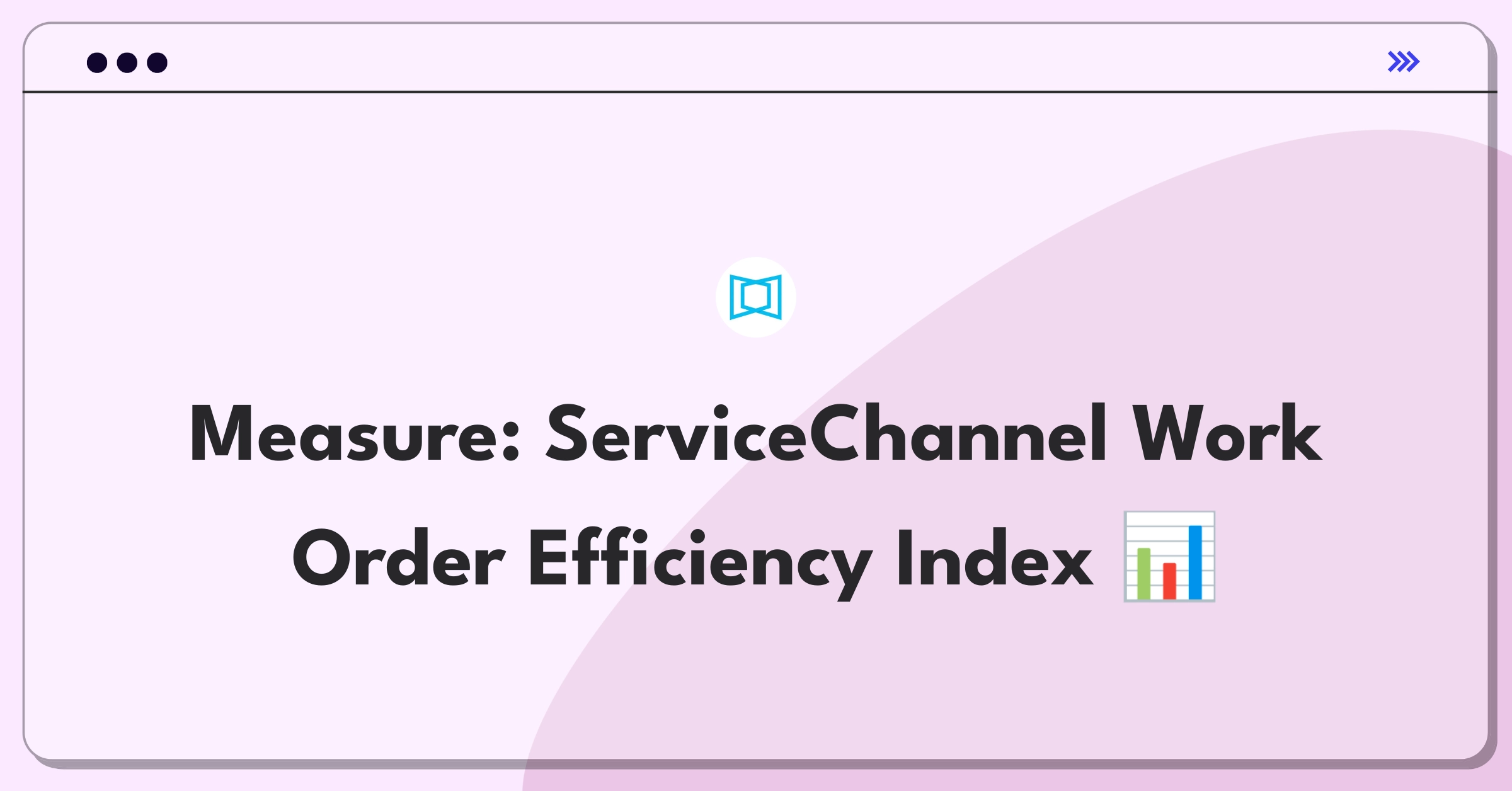 ServiceChannel Work Order Success | Metrics Product Interview - NextSprints